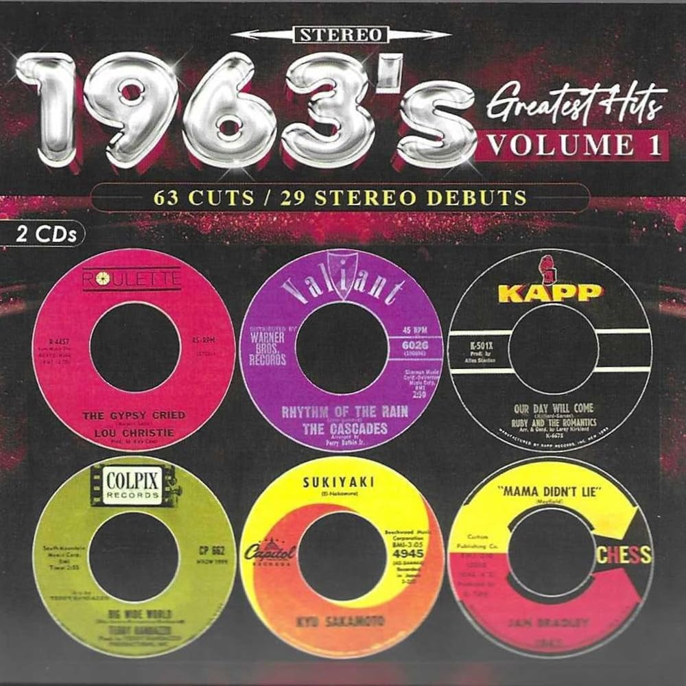 VARIOUS 1963'S GREATEST HITS V1, 63 CU (CD) - Walmart.com