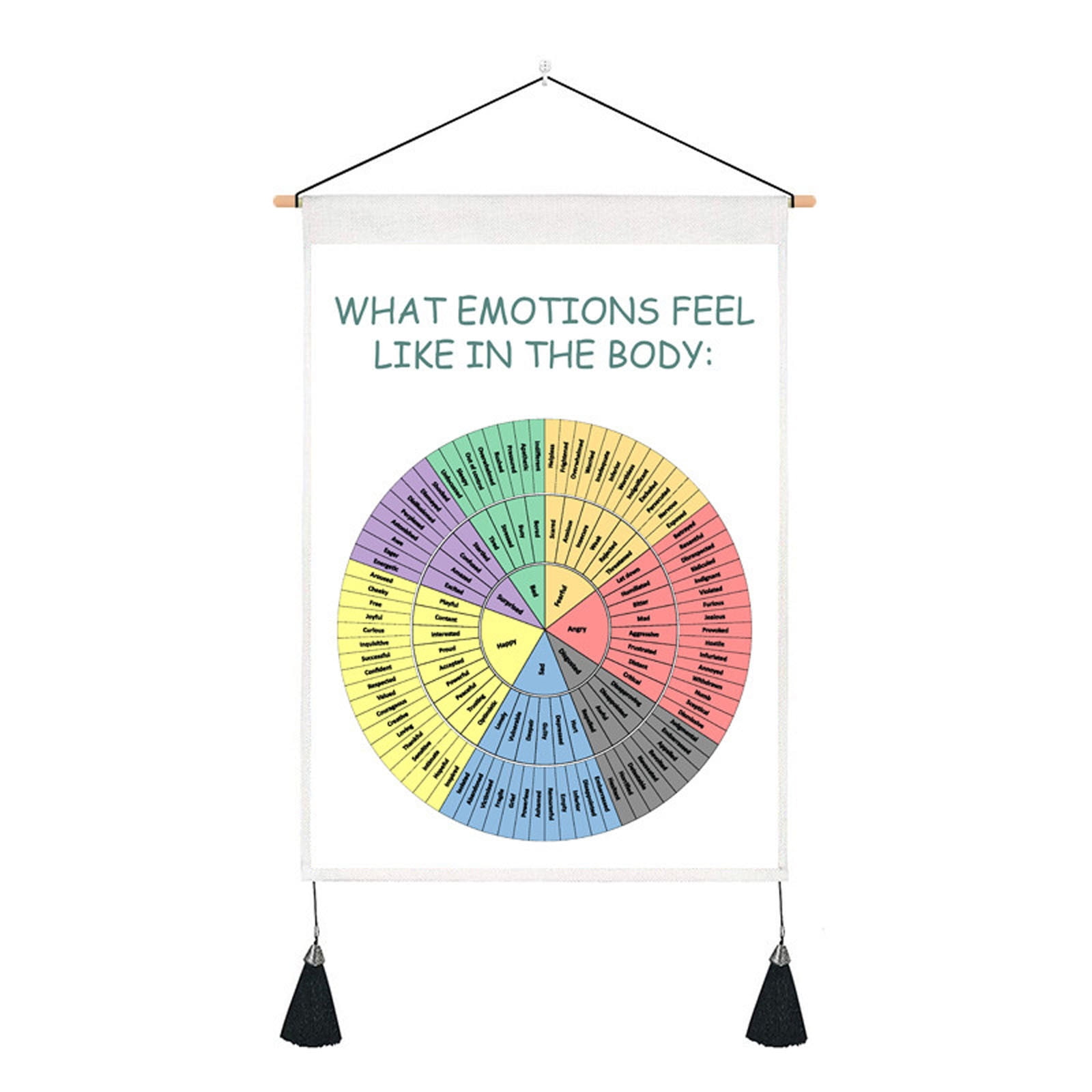 VBVC Emotions Feelings Wheel Chart Poster Mental Health Tapestry Office ...