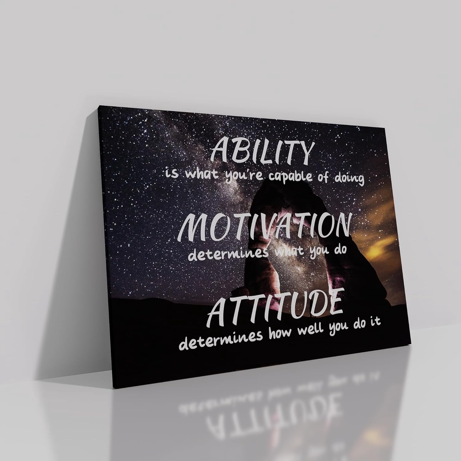 VELVET Ability Motivation Posters Wall Art Canvas Patg Attitude ...