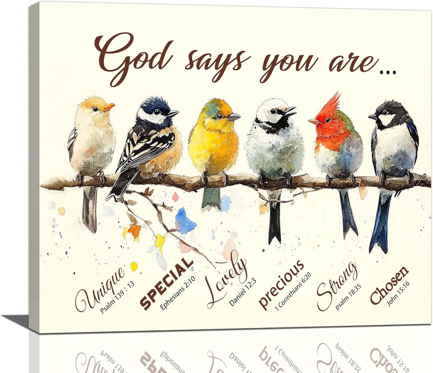 VELVET Christian Bird Wall Decor Bible Verse Pictures Wall Art ...