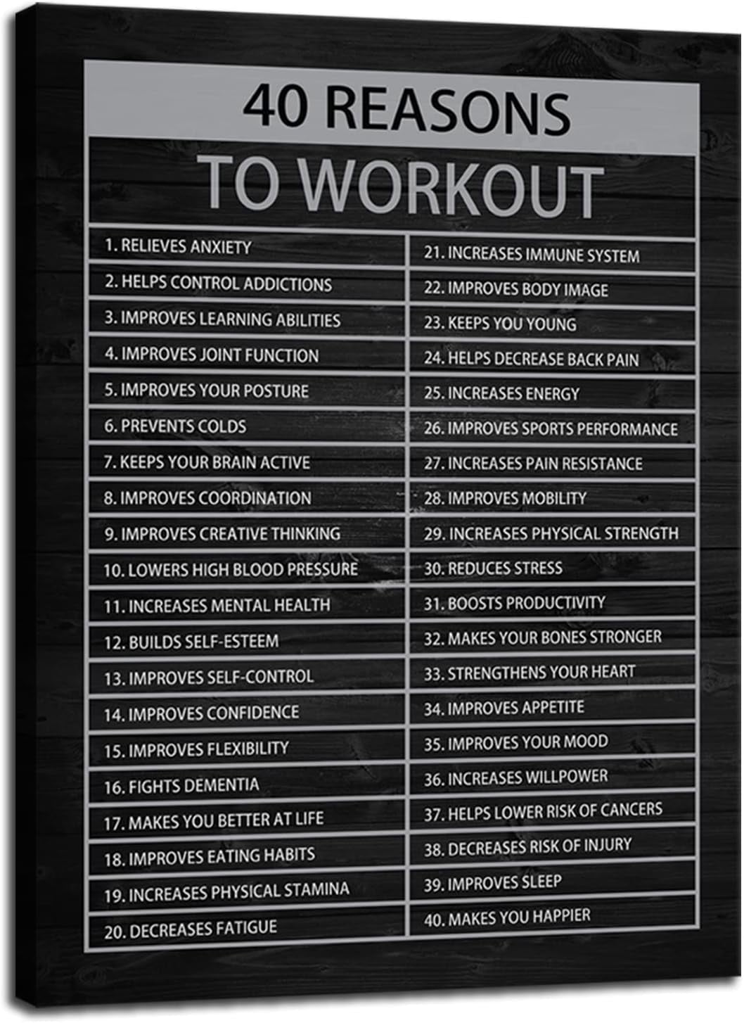 VELVET Inspirational Wall Art 40 Reasons to Workout Motivational Office ...