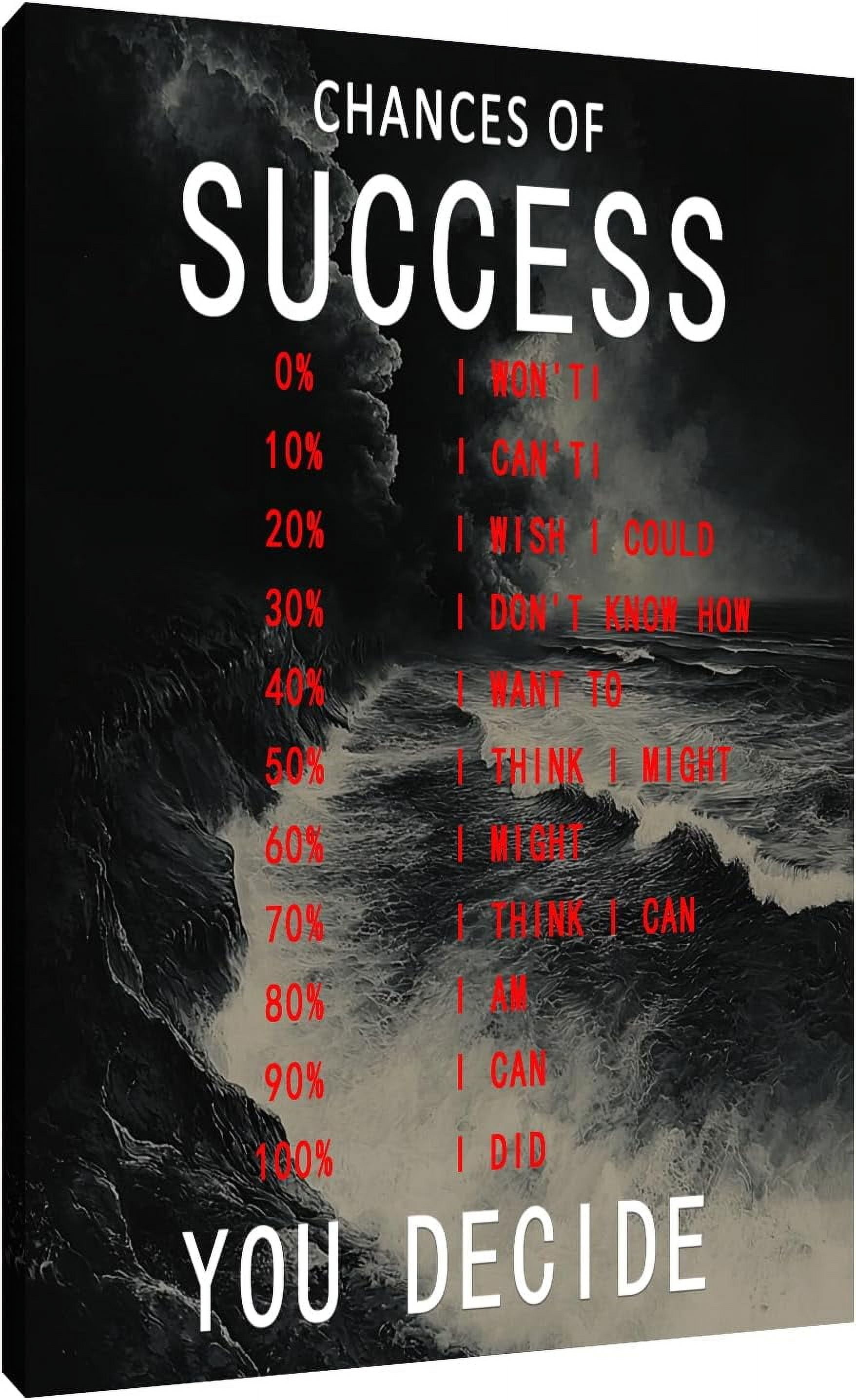 VELVET spirational Canvas Wall Art Success Motivational Positive Poster ...