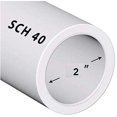 VENTRAL PVC Pipe Sch40 2 Inch (2.0) White Custom Length - Walmart.com
