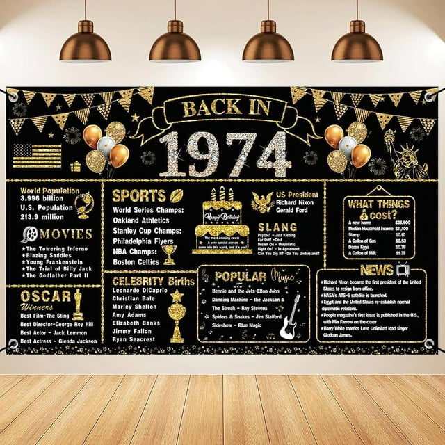 VERAT 50th Birthday Decorations for Men Women, Back in 1974 Birthday ...