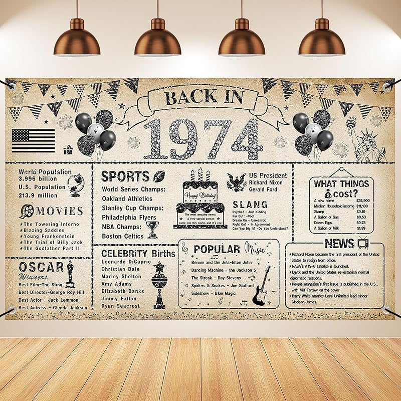 VERAT 50th Birthday Decorations for Men Women, Back in 1974 Birthday ...