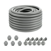 Conduit Canopy Fittings