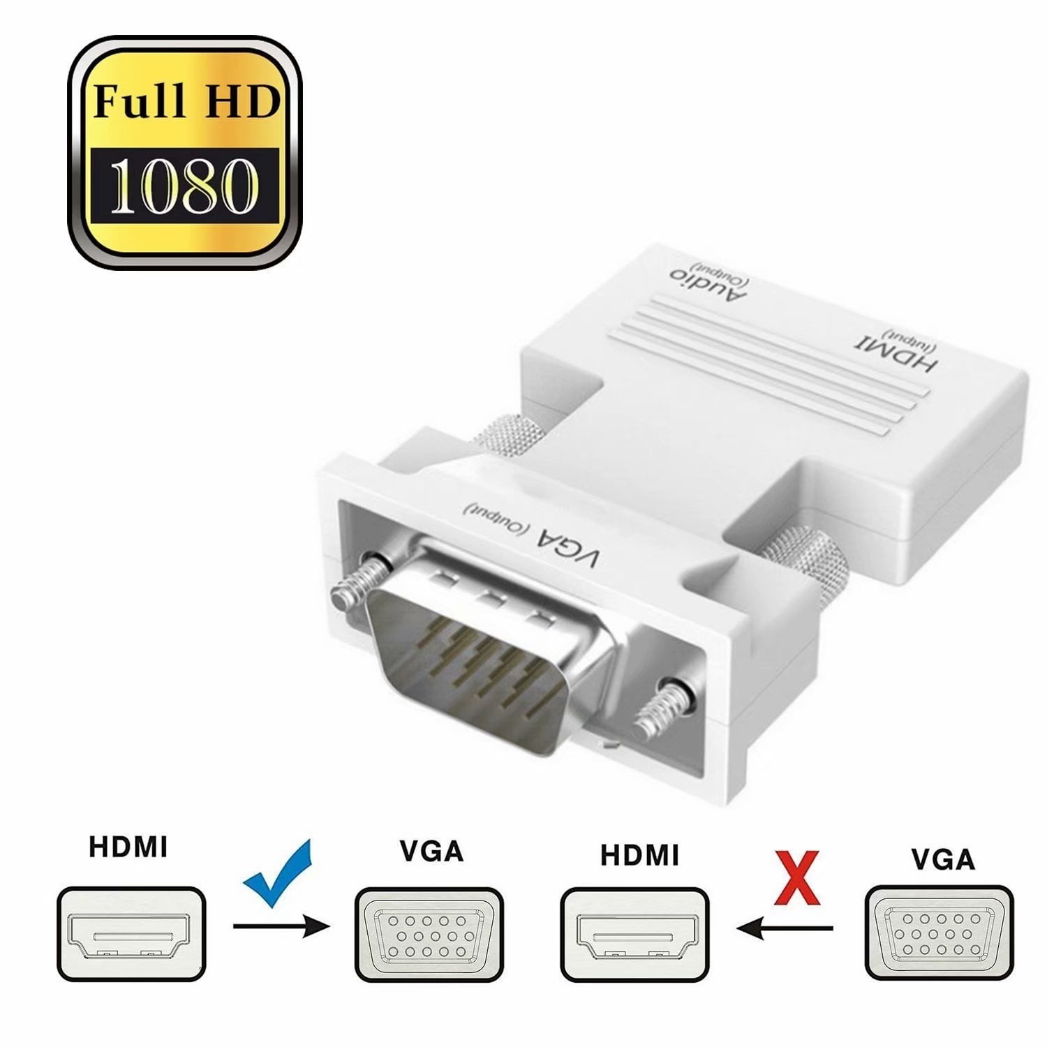 VGA to HDMI Adapter Converter with Audio,(PC VGA Source Output to TV ...