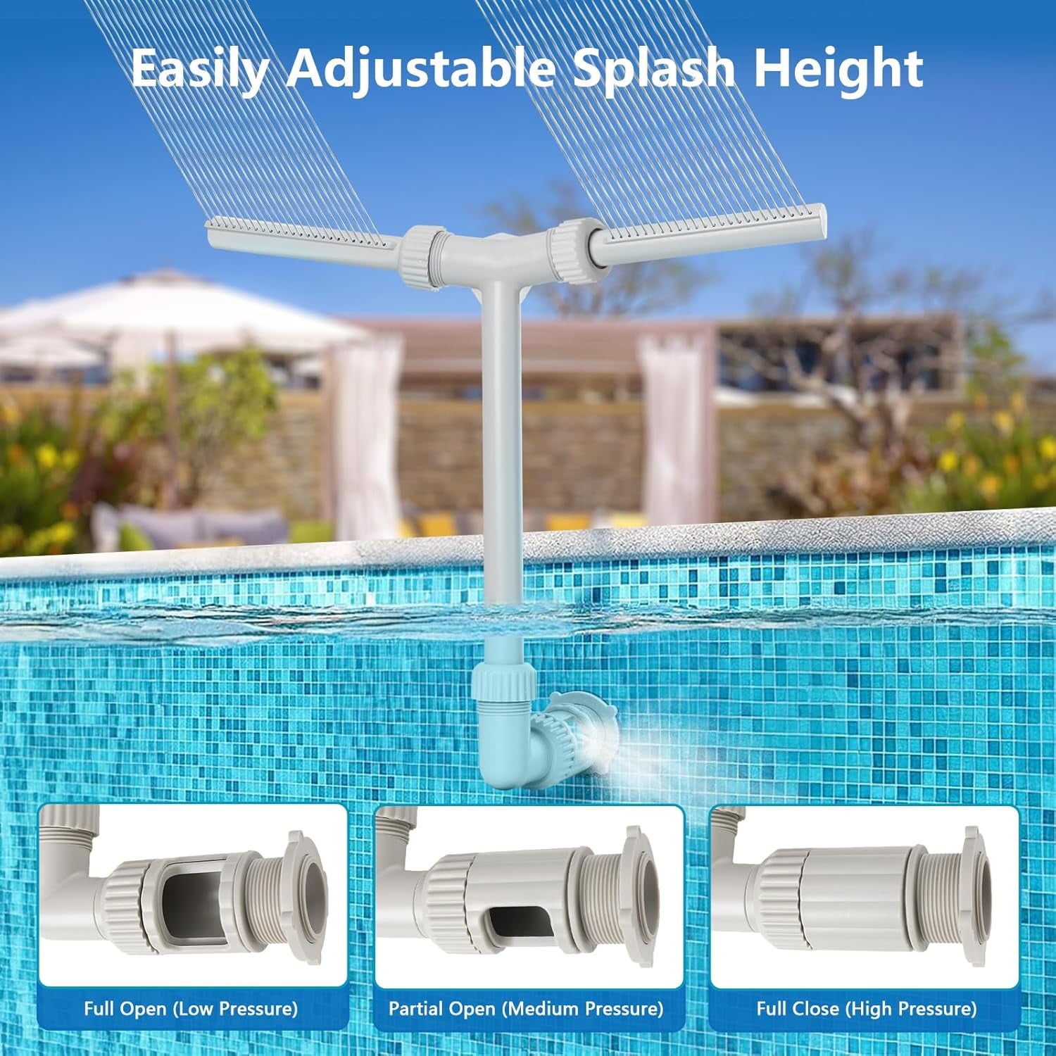 VHKBPINPI Pool Fountain for Above and In-Ground Pools Adjustable Dual ...