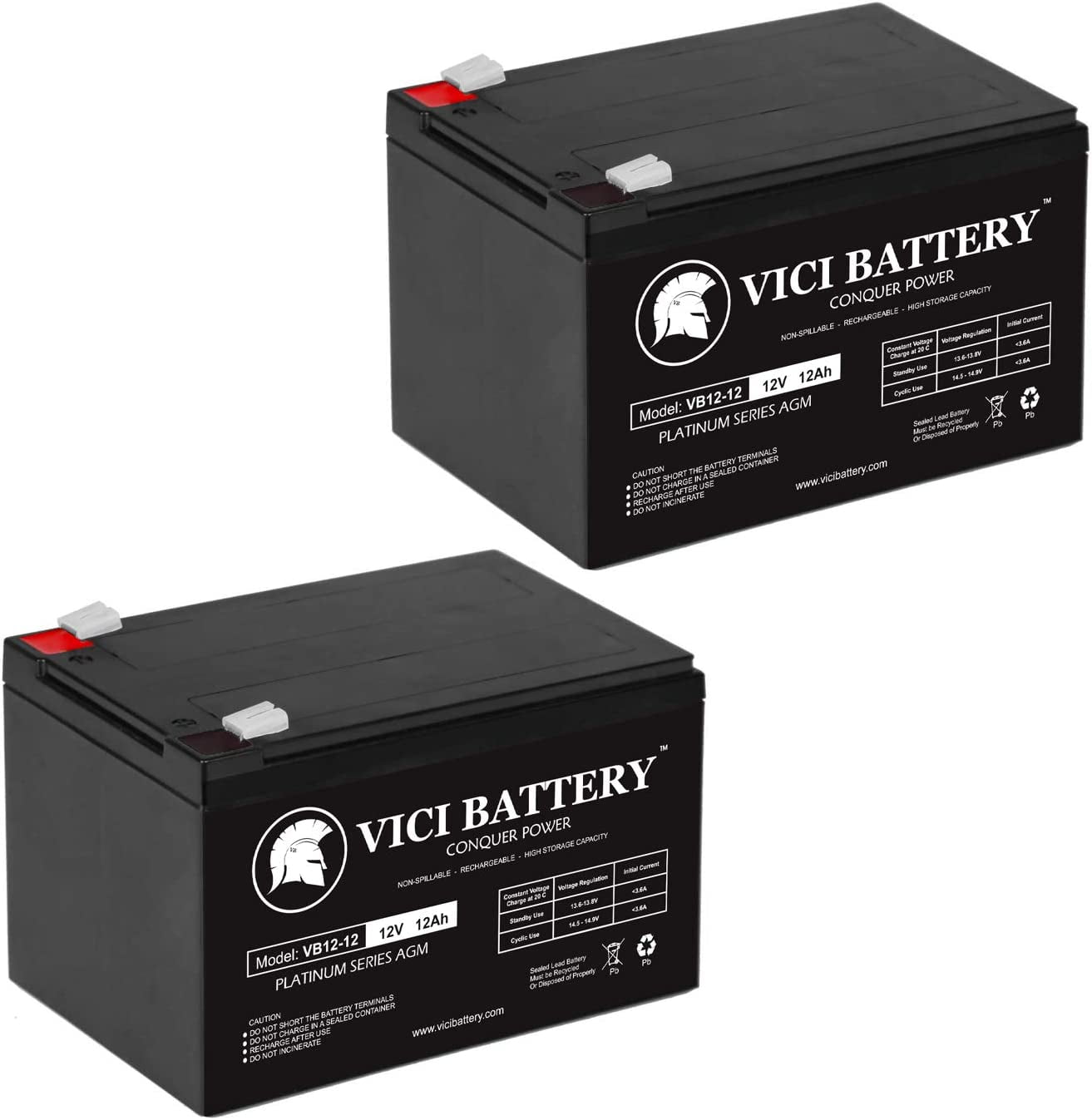 VICI Battery 12V 12AH Battery Replaces Werker WKA12-12F2-2 Pack Brand ...