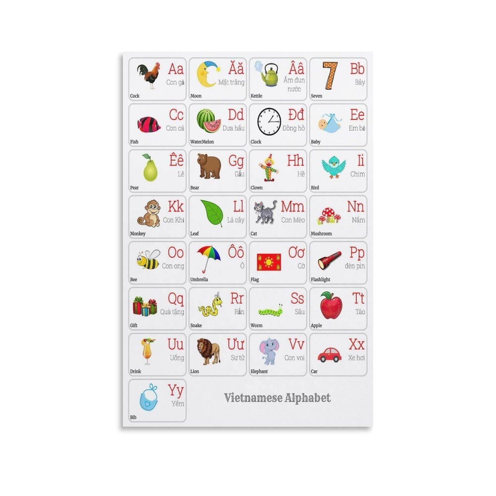 VIETNAMESE Alphabet Chart Poster VIETNAMESE Language Print Canvas for ...