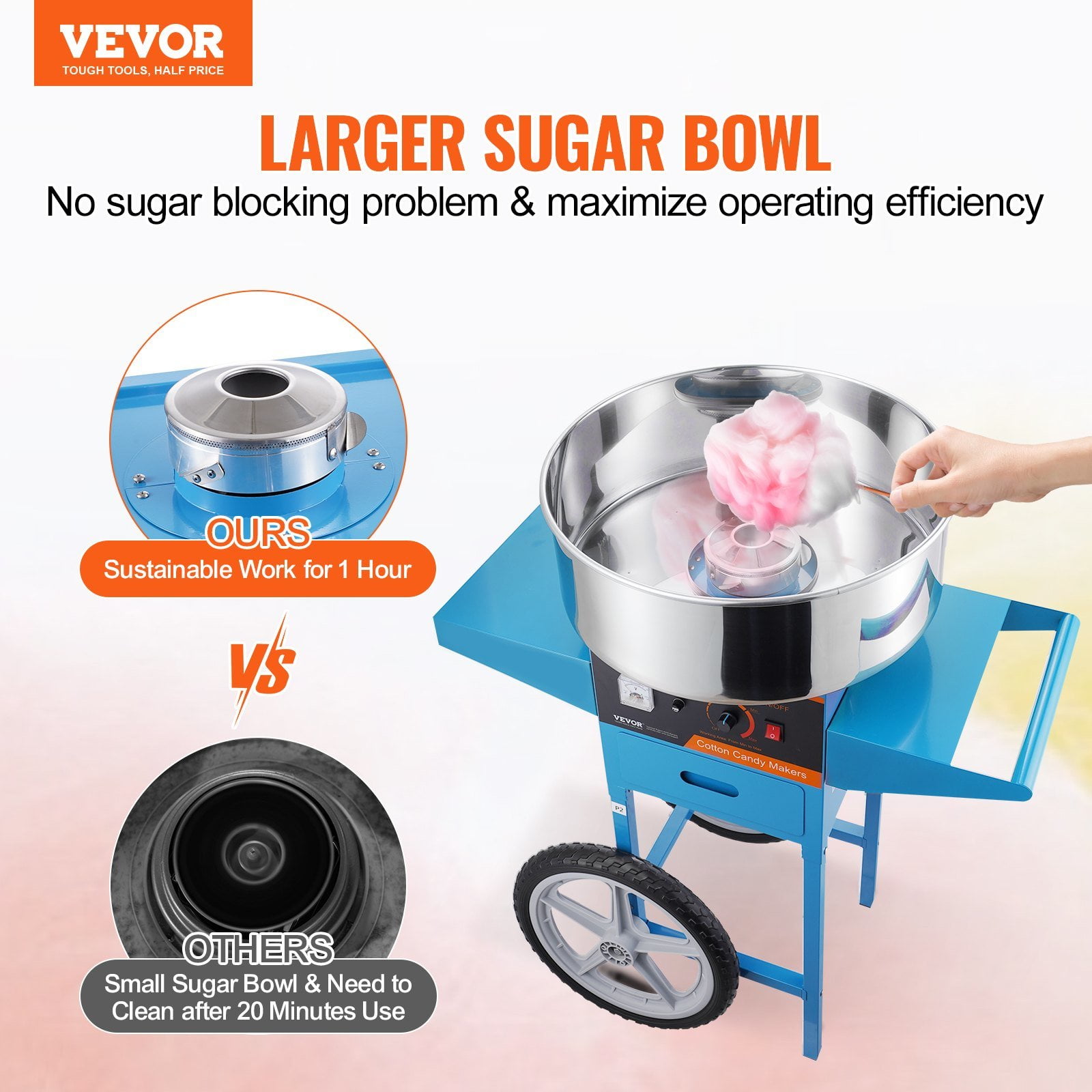 VIPMOON 1000W Commercial Candy Floss Maker Electric Cotton Candy ...