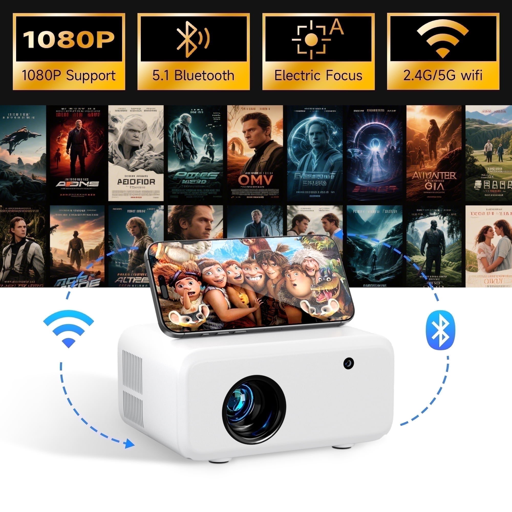 Mini Projector 12000LM HD 1080P Portable Projector with WiFi and ...