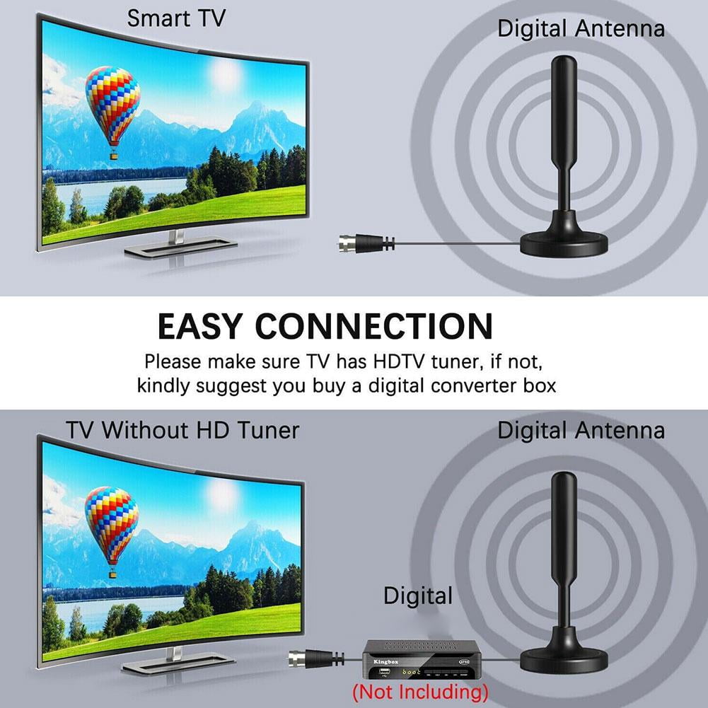 VIVIDCRAFT Digital Tv Antenna Portable Tv Antenna Indoor Outdoor ...