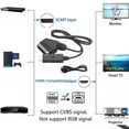 VIVIDCRAFT Scart To Hdmi Adapter Cable - Walmart.com