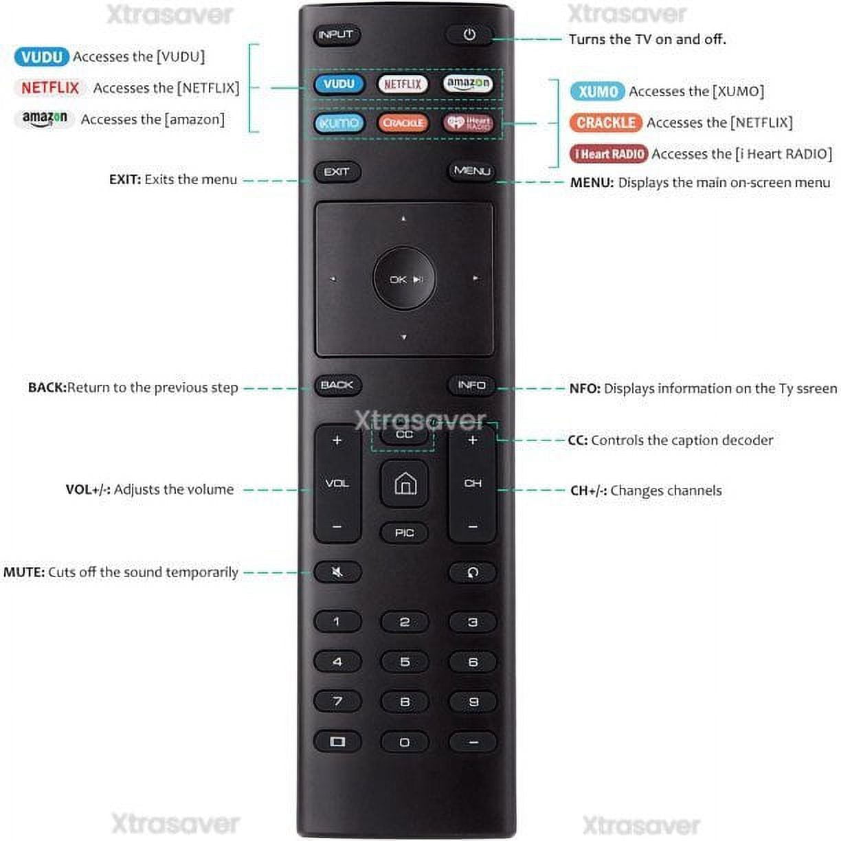 VIZIO XRT136 Universal Remote Control for All VIZIO Smart TVs Including ... VIZIO XRT136 Universal Remote Control for All VIZIO Smart TVs Including ...