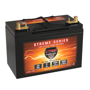 Napa Commercial Battery