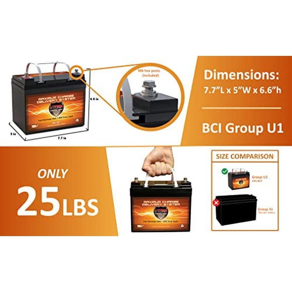 Group 51 Batteries in Car Batteries - Walmart.com