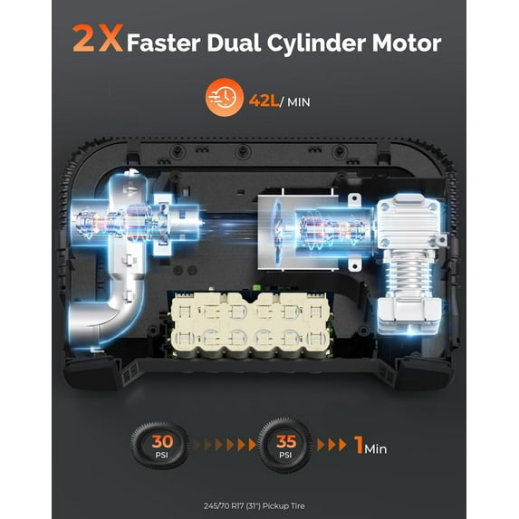 VORTEX S6 Tire Inflator Portable Air Compressor for Heavy-duty Vehicle ...