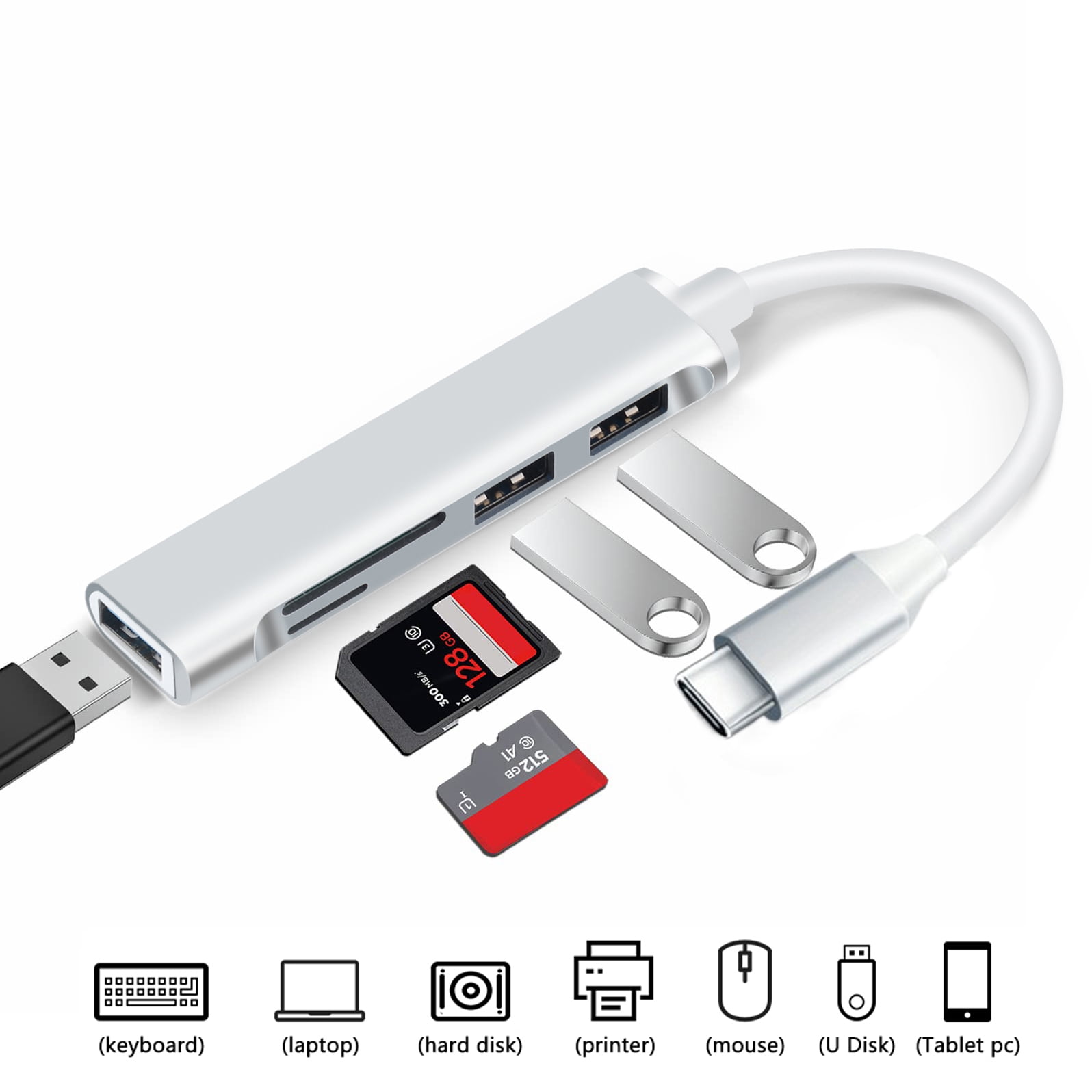 VRURC 5-in-1 USB Port Extender, Plugable USB 3.0 Laptop Docking Station ...