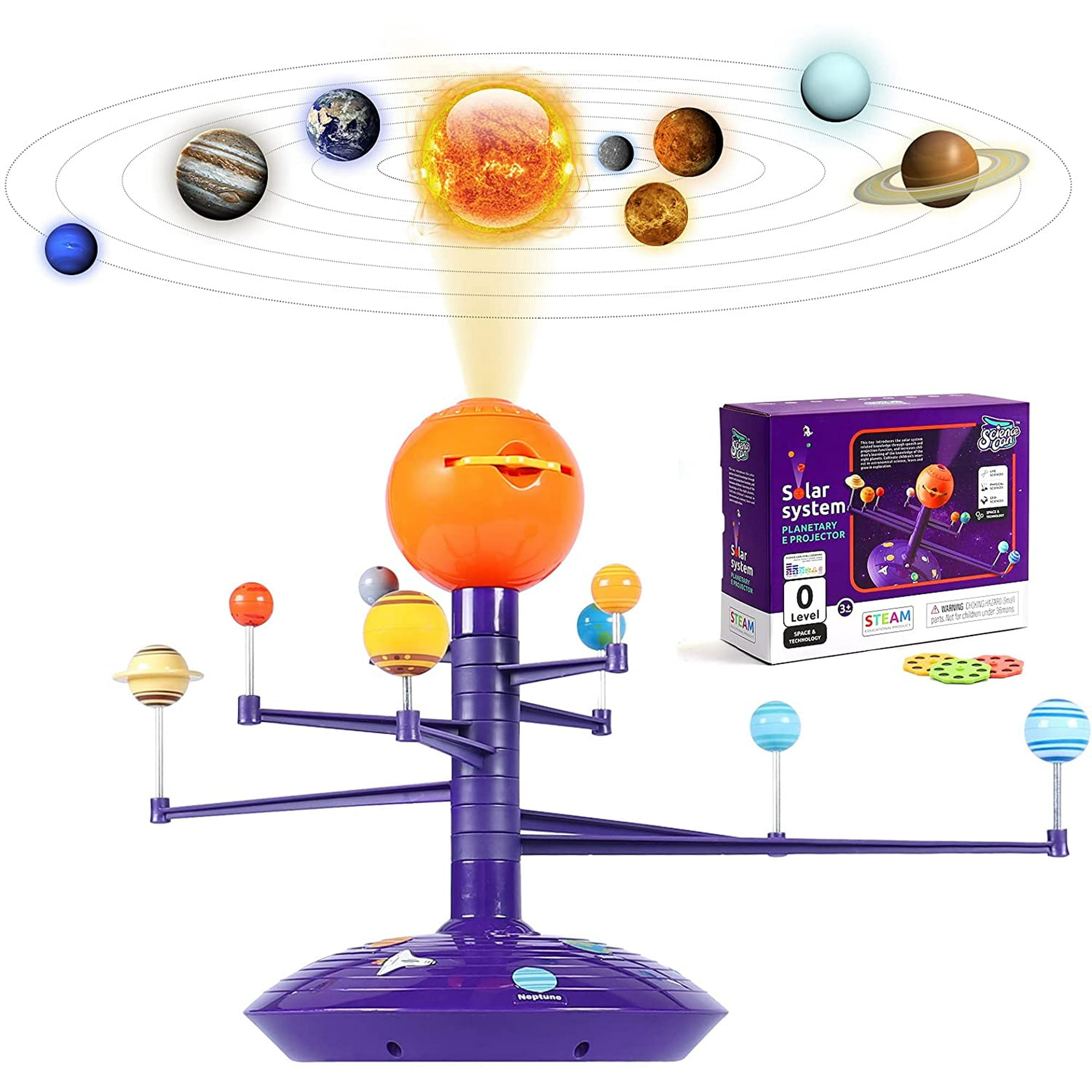 Solar System Planets For Kids