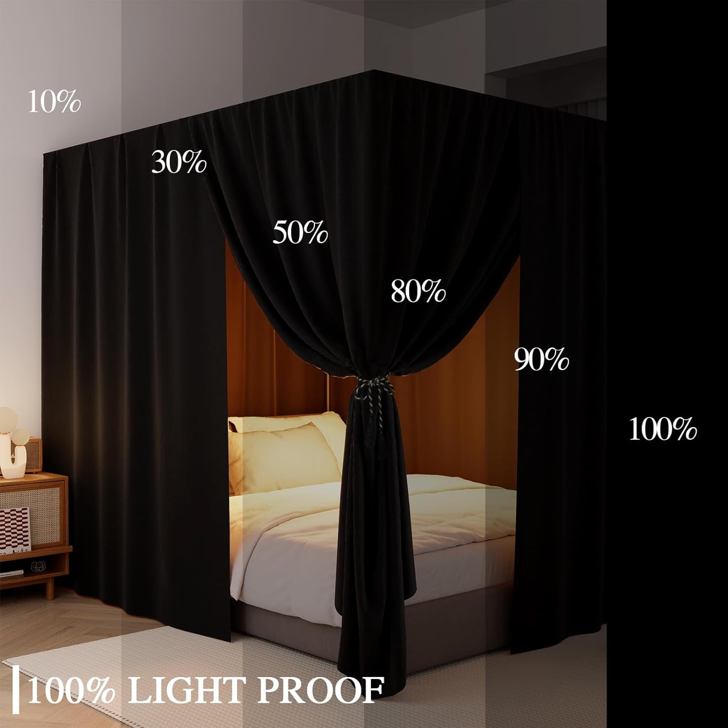 VYIHBO Black Canopy Bed Curtains - 4 Corner Post Bed Curtains Twin ...