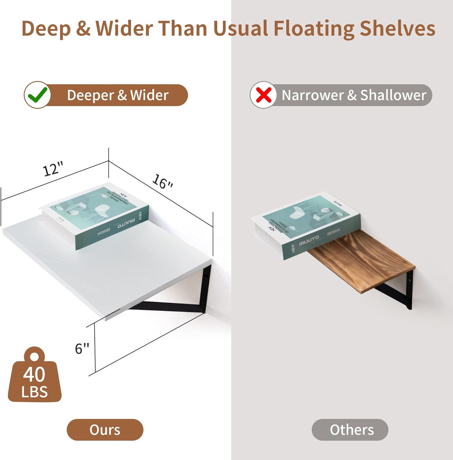 VYIHBO Deep Floating Shelves for Wall 16W x 12D Rustic Wood Wall ...