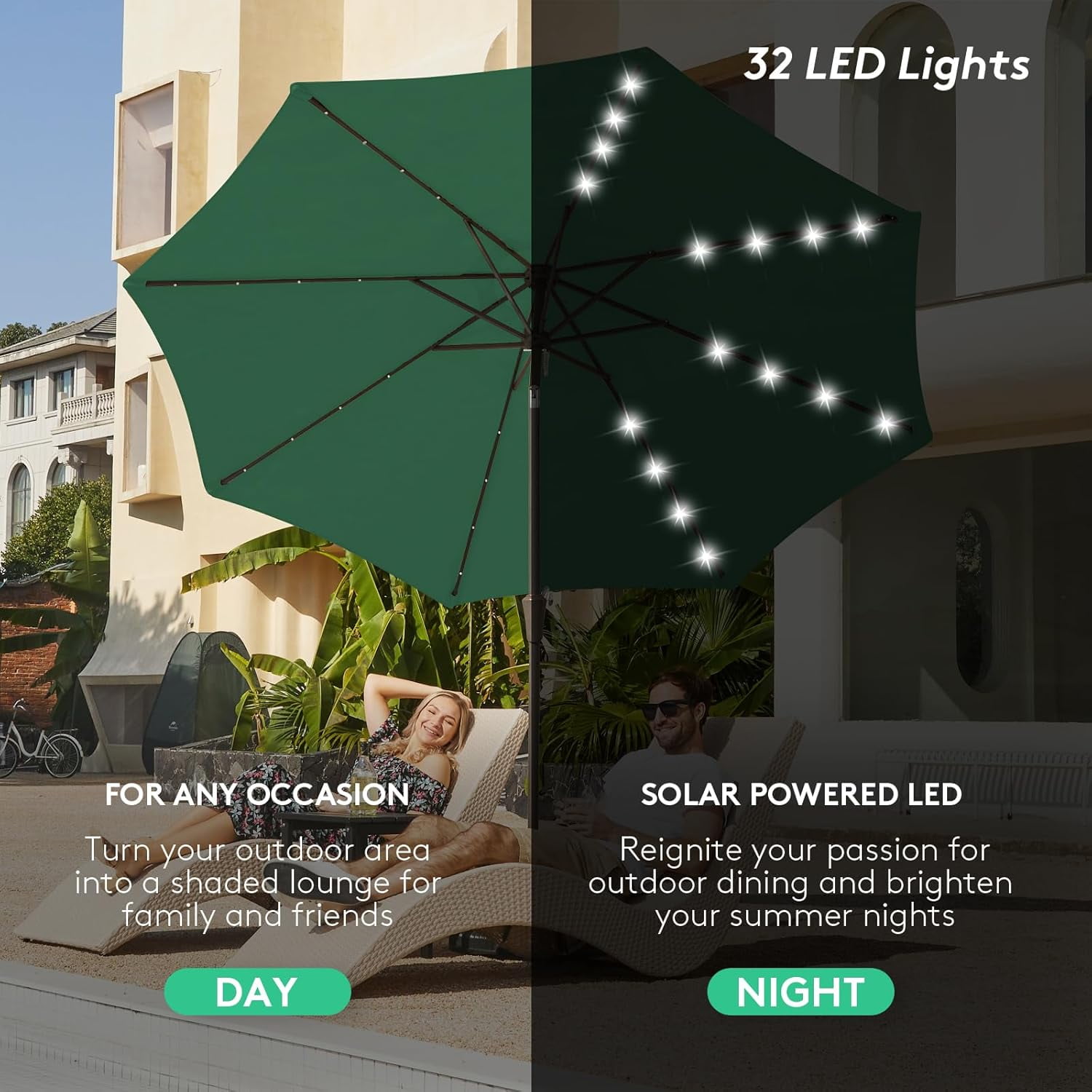 VYIHBO Upgrade 9FT LED Lighted Solar Tilt Table for Pool(Turquoise ...
