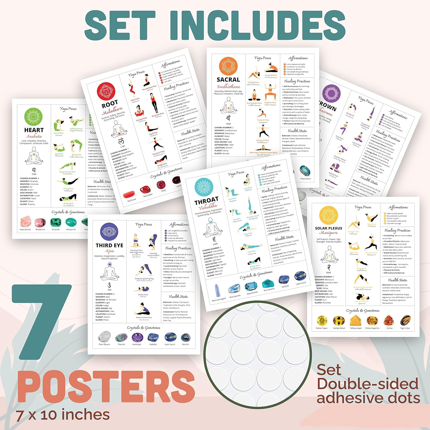 VYINPMY 97 Decor Chakra Poster Yoga Pose Chart - 7 Chakra Wall Decor ...