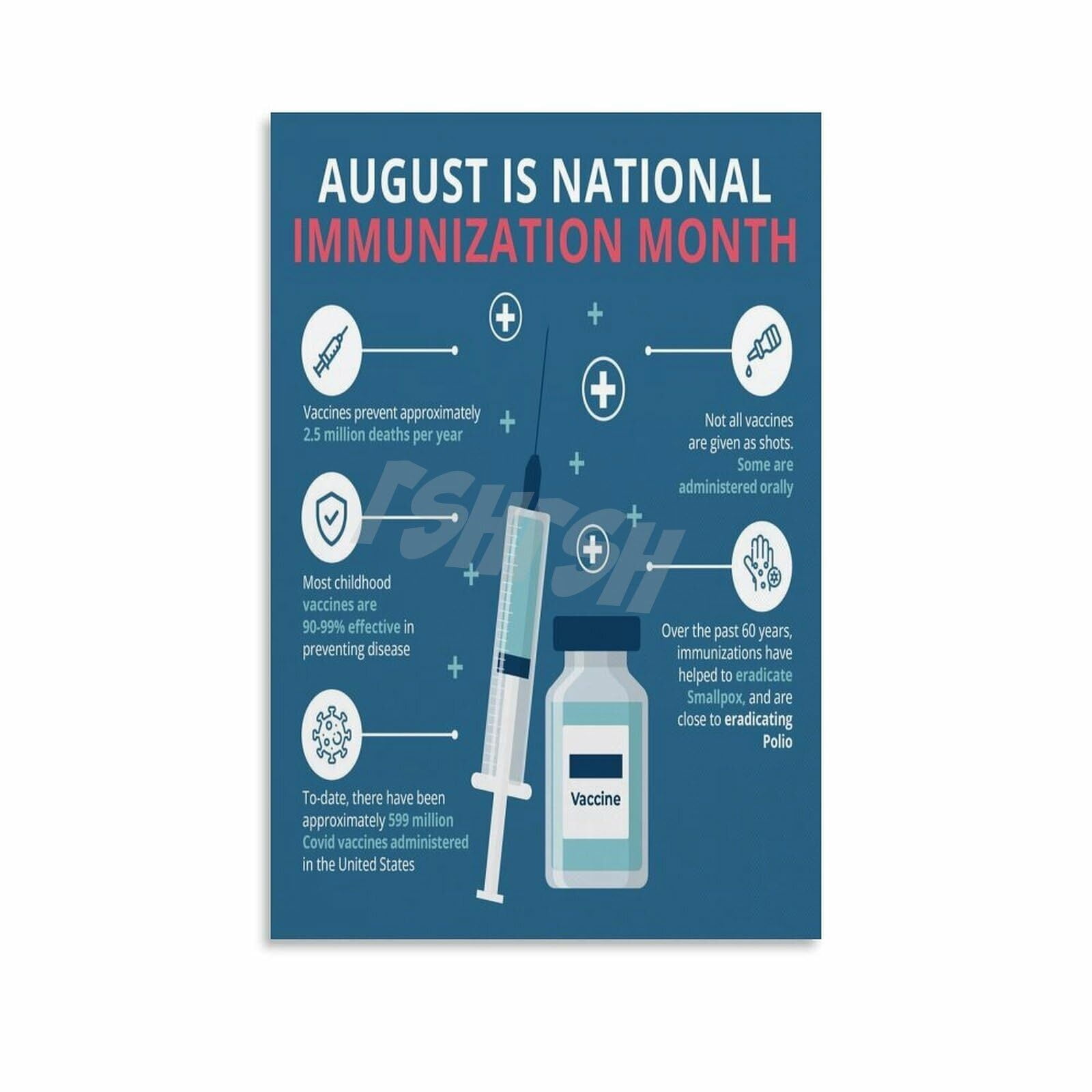 Vaccine Education Poster Immunization Month Decor Canvas for Bedroom ...
