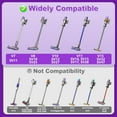 Vacuum Head Replacement for V7 V8 V11 V15 Animal V10 Cyclone Cordless ...