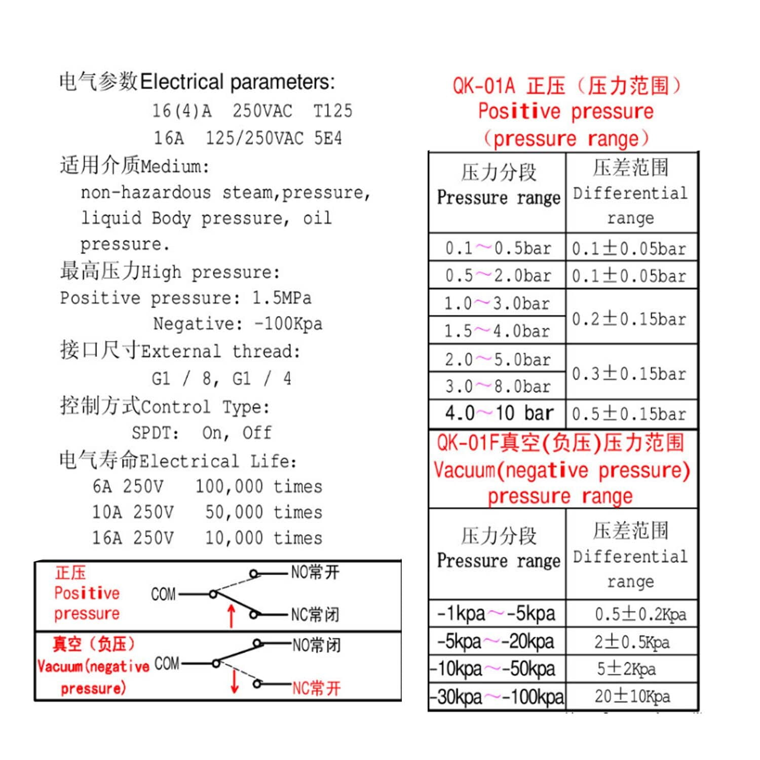 Vacuum Negative Air Pressure Switch Vacuum Pressure Switch Negative ...