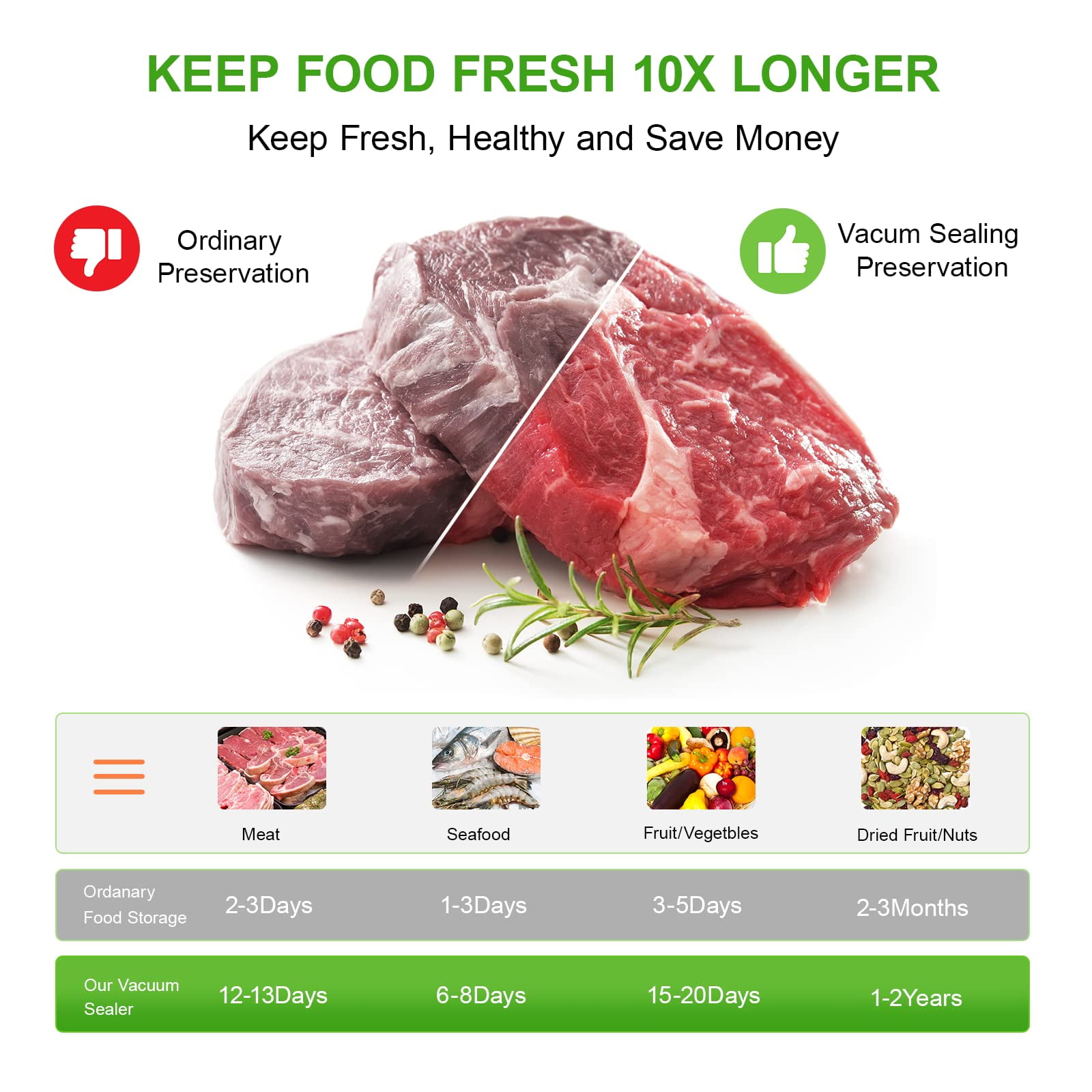 Vacuum Sealer Machine-One-Touch Full Automatic Vacuum Sealer with LED ...