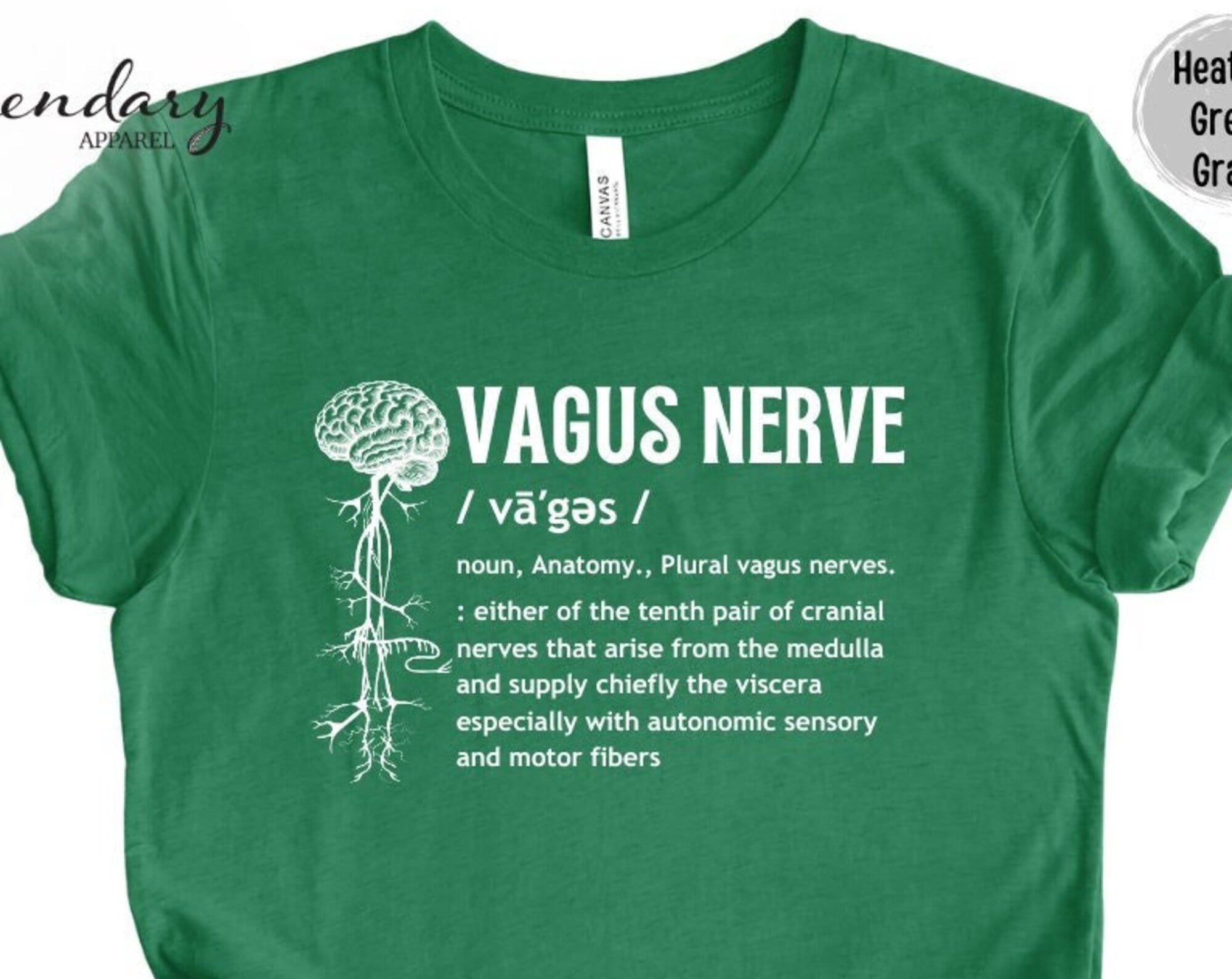 Vagus Nerve Definition Shirt Nervous System Anatomy Tee Shirt ...