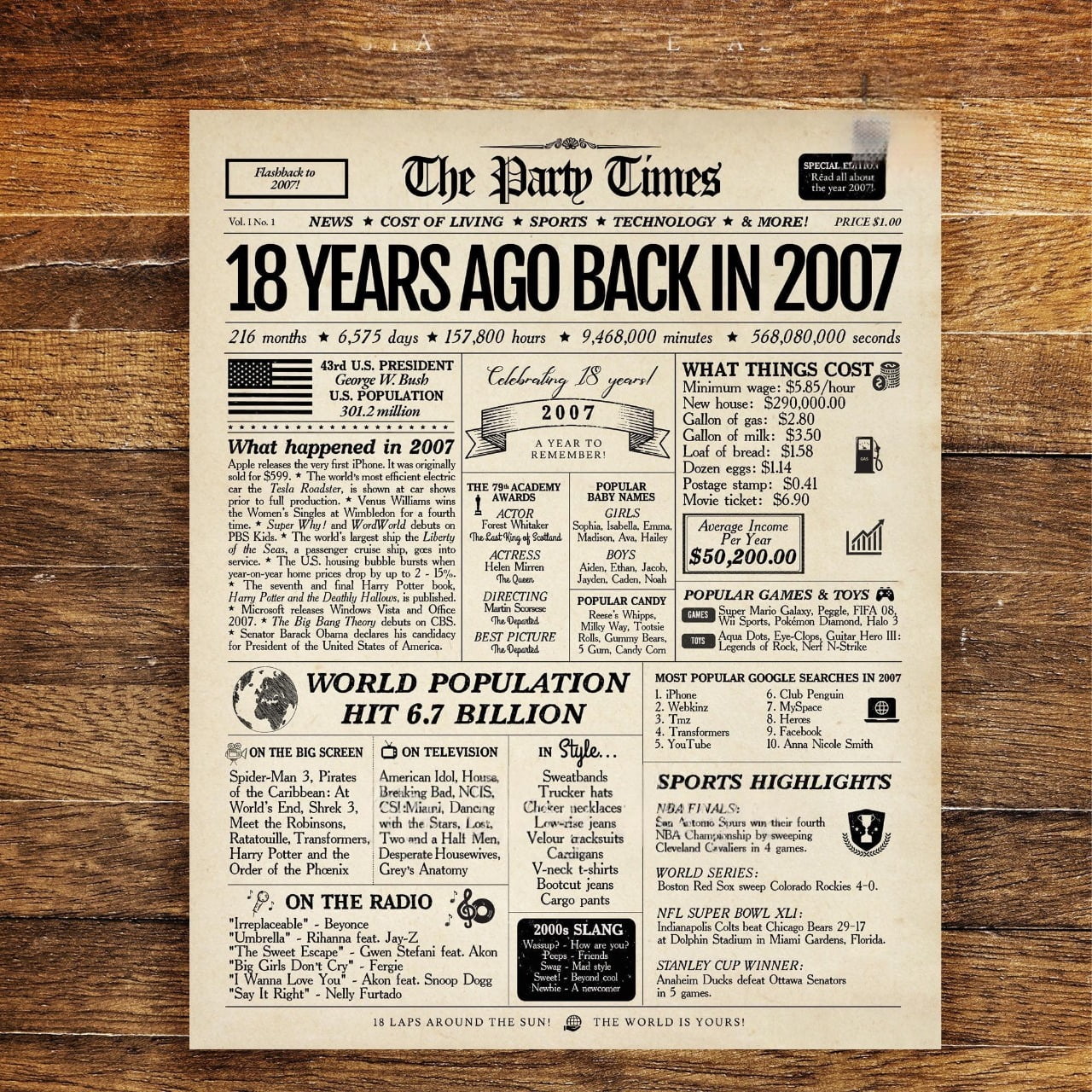 ValCoPo 18th Birthday Newspaper Sign 2007, 18th Birthday Gift for Boys ...