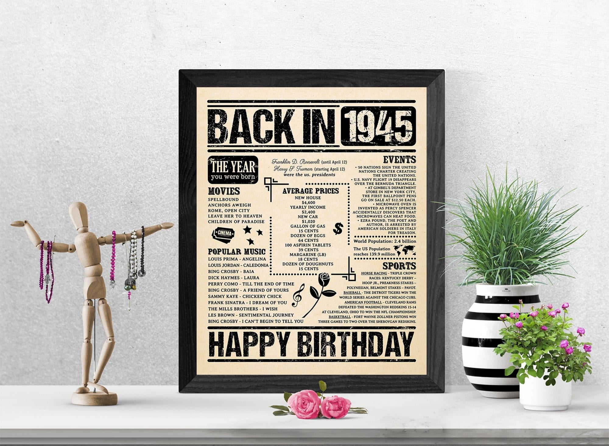 ValCoPo 1945 Birthday Newspaper Poster: USA Trivia, Fun Facts - Walmart.com