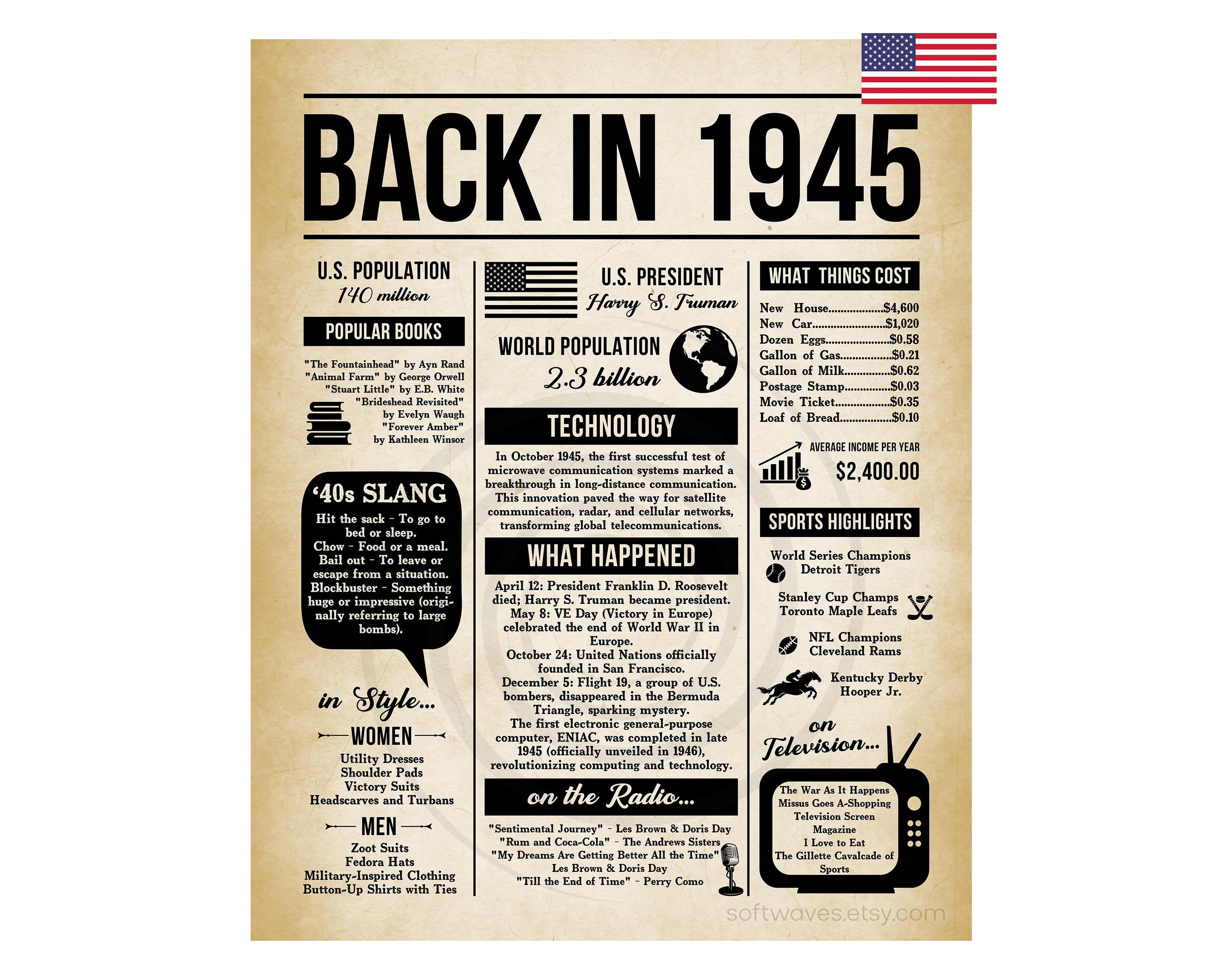 ValCoPo 1945 Poster, 80 Years Ago Back in 1945, What Happened in 1945 ...