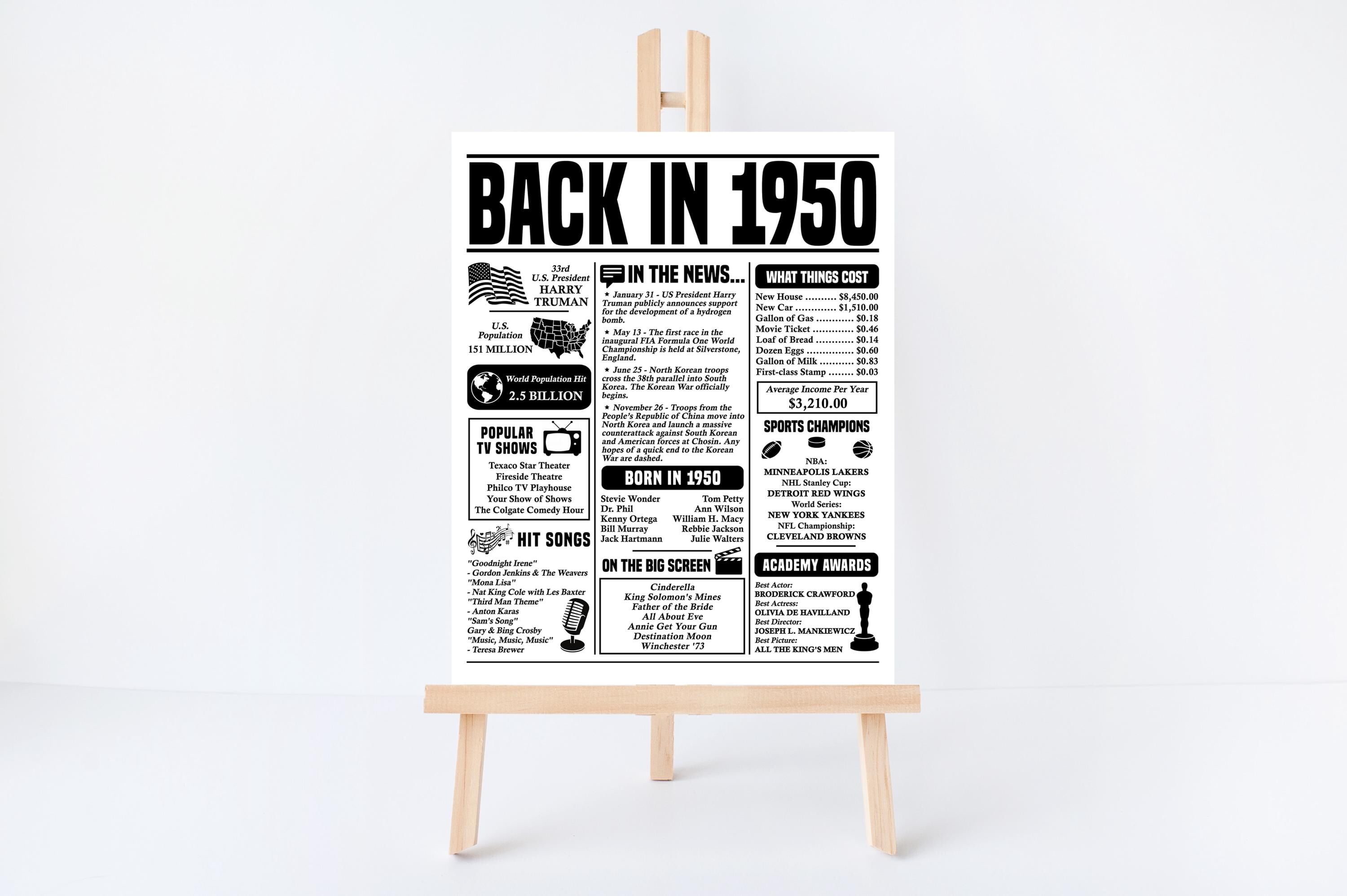 ValCoPo 1950 Year You Were Born Poster: Back in 1950 Poster - Walmart.com
