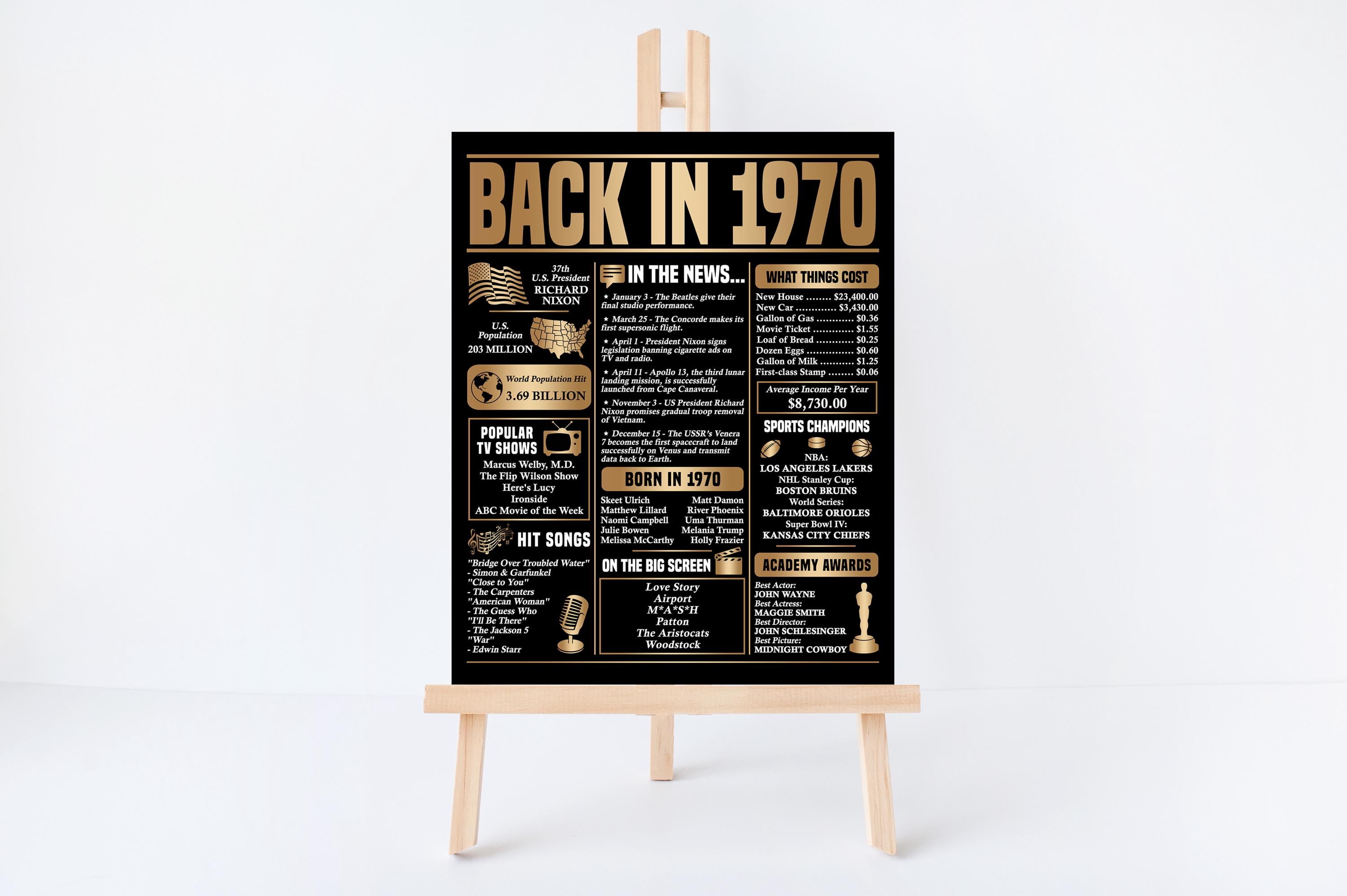 ValCoPo 1970 Year You Were Born Poster: Gold Back in 1970 Poster ...