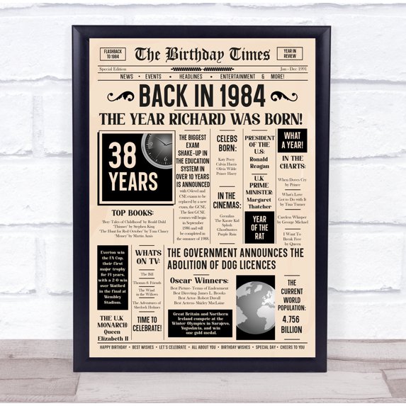 ValCoPo 1984 Newspaper Any Age Any Year You Were Born Birthday Facts ...