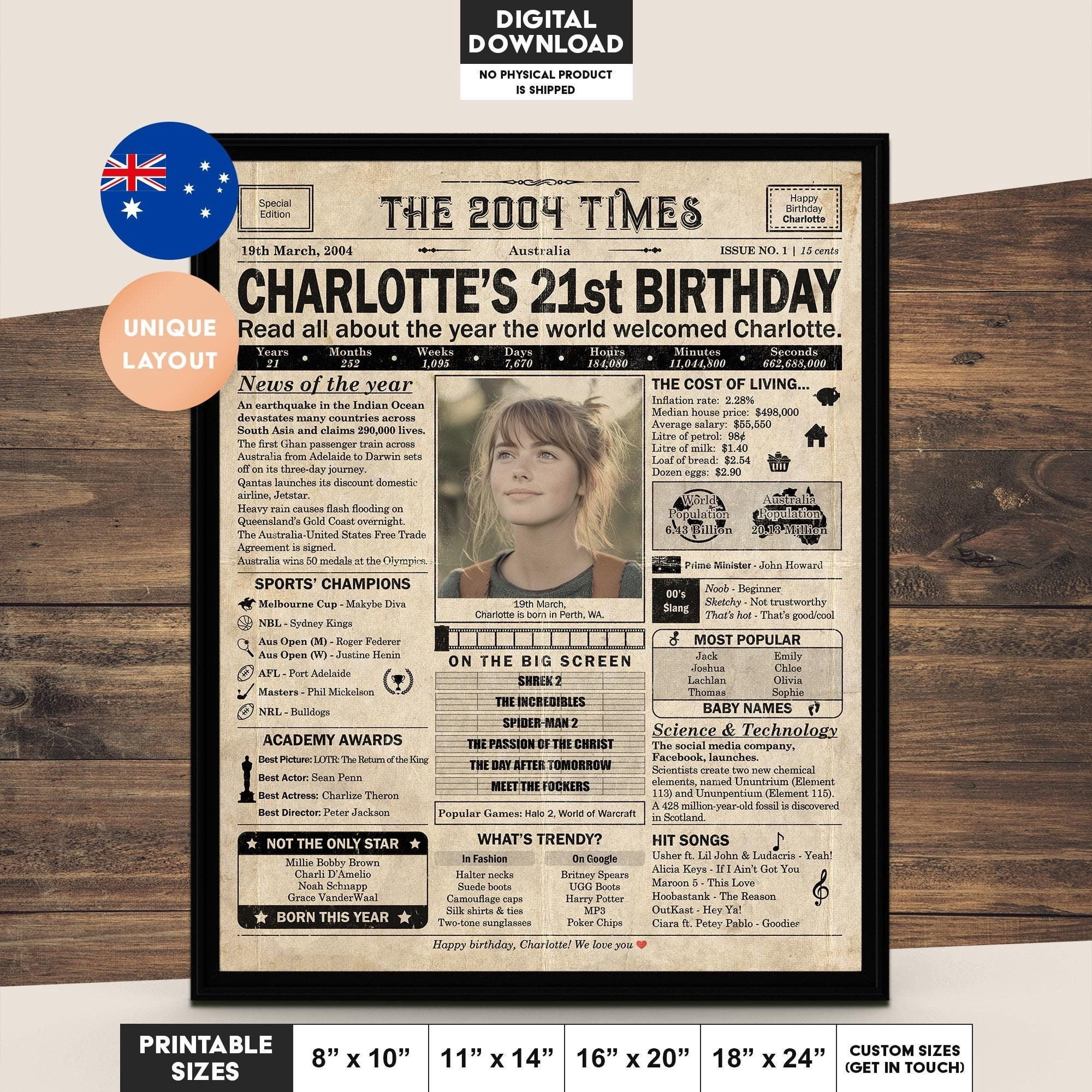 ValCoPo 21st Birthday newspaper poster, 21st birthday decoration ...