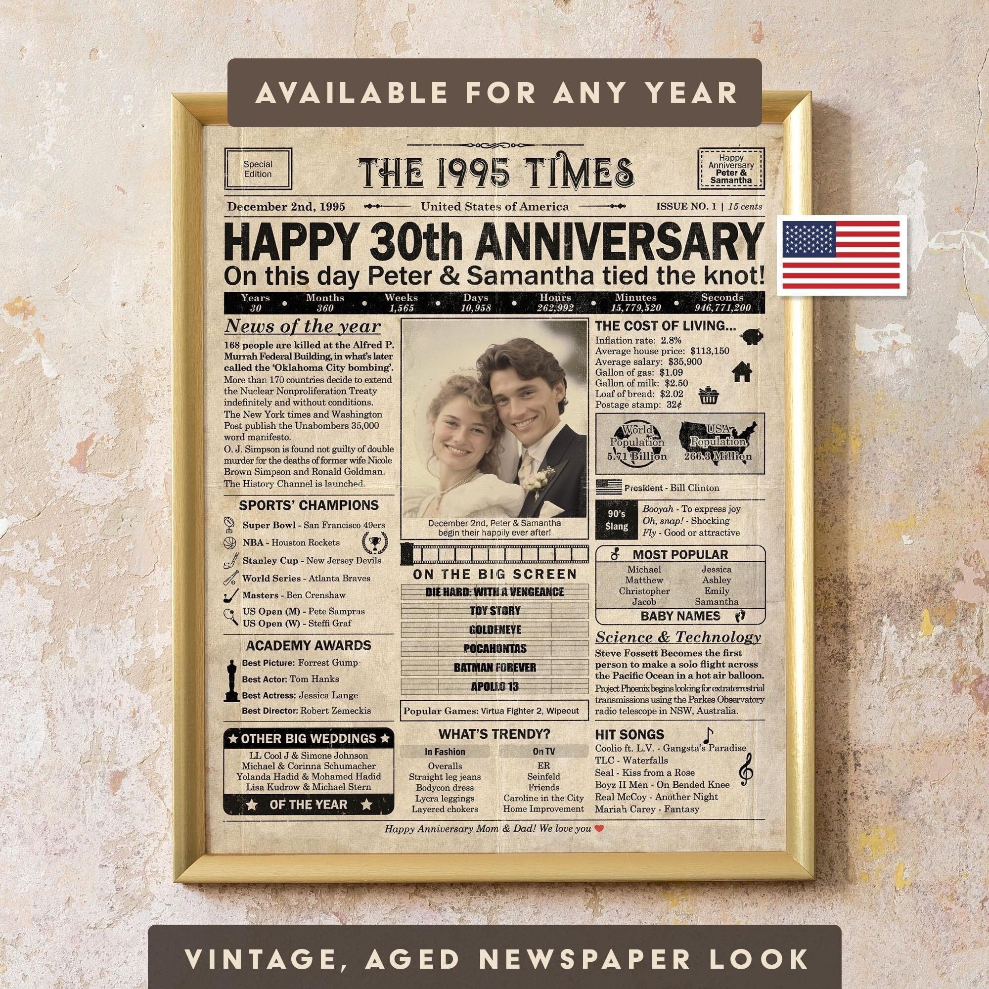 ValCoPo 30th anniversary gift for husband or wife, 30 year anniversary ...