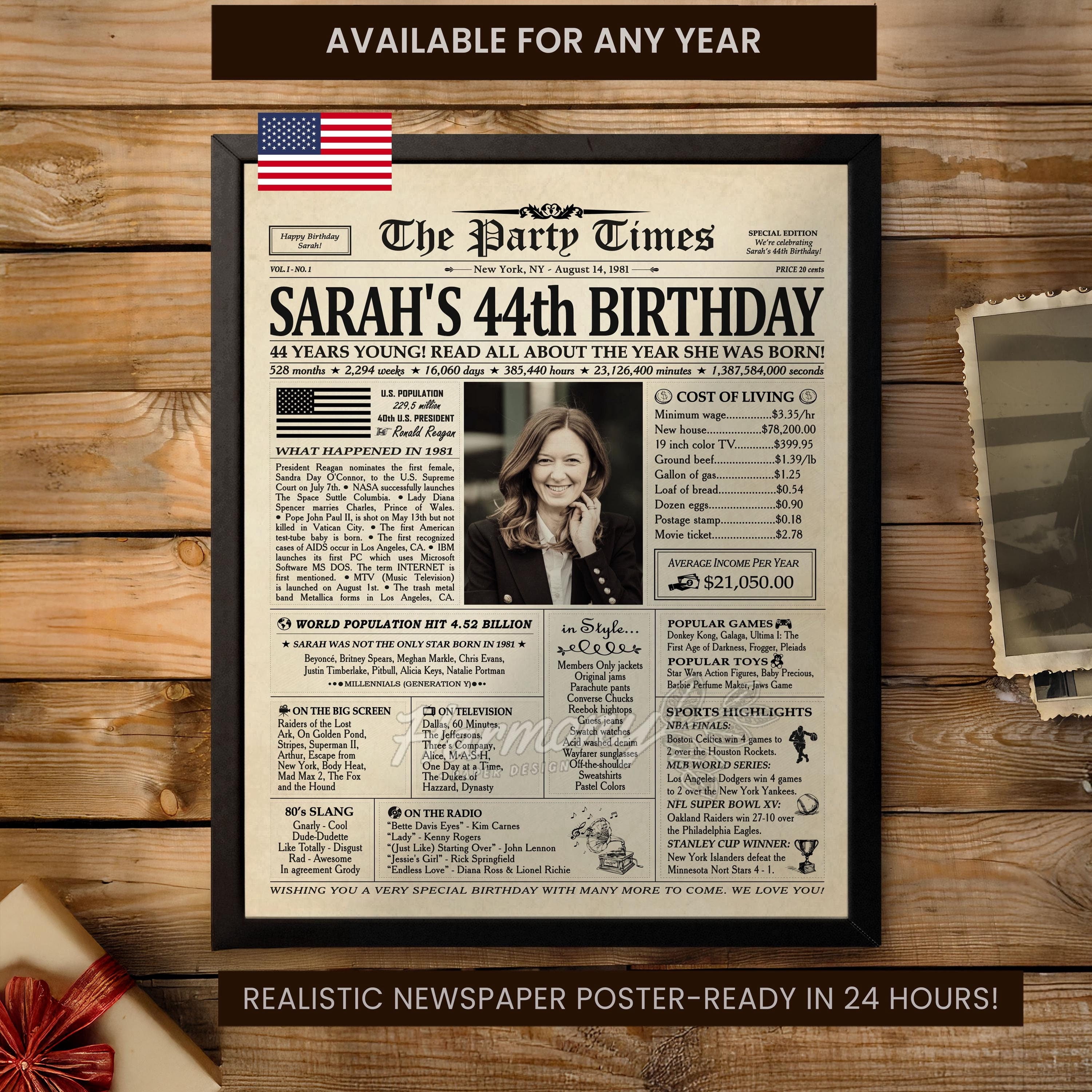 ValCoPo 44th Birthday Newspaper Poster Sign, Personalized 1981 Birthday ...