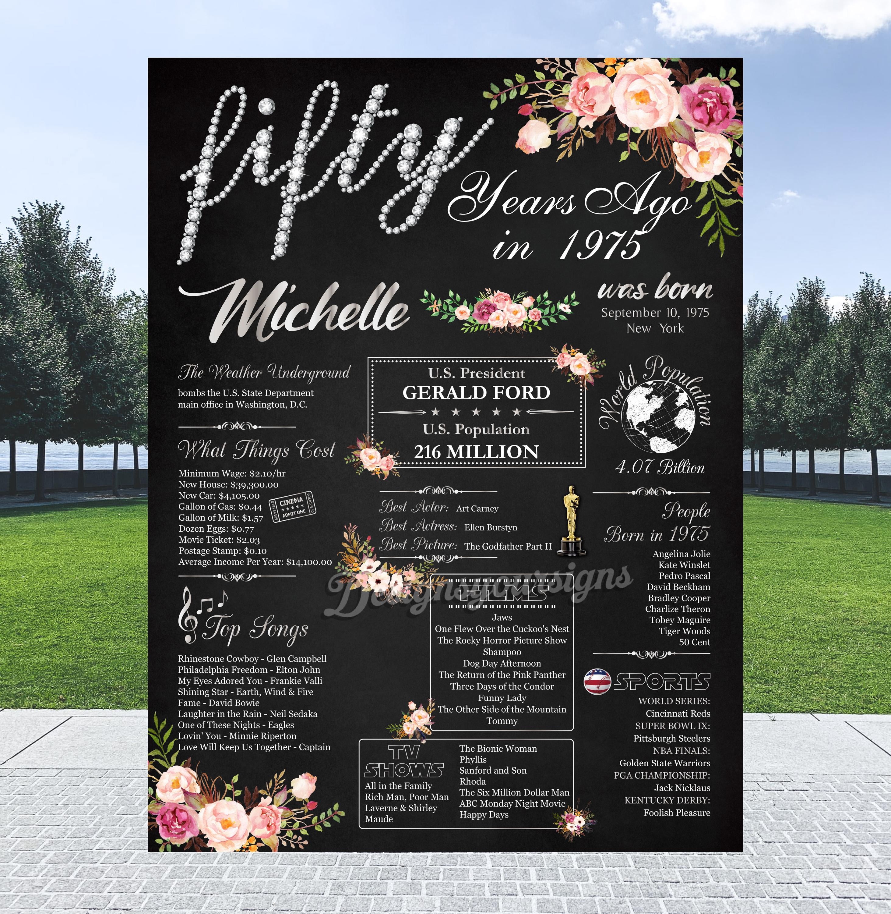 ValCoPo 50th Poster, 50th Birthday Poster, 1975 Birthday Poster, 50th ...