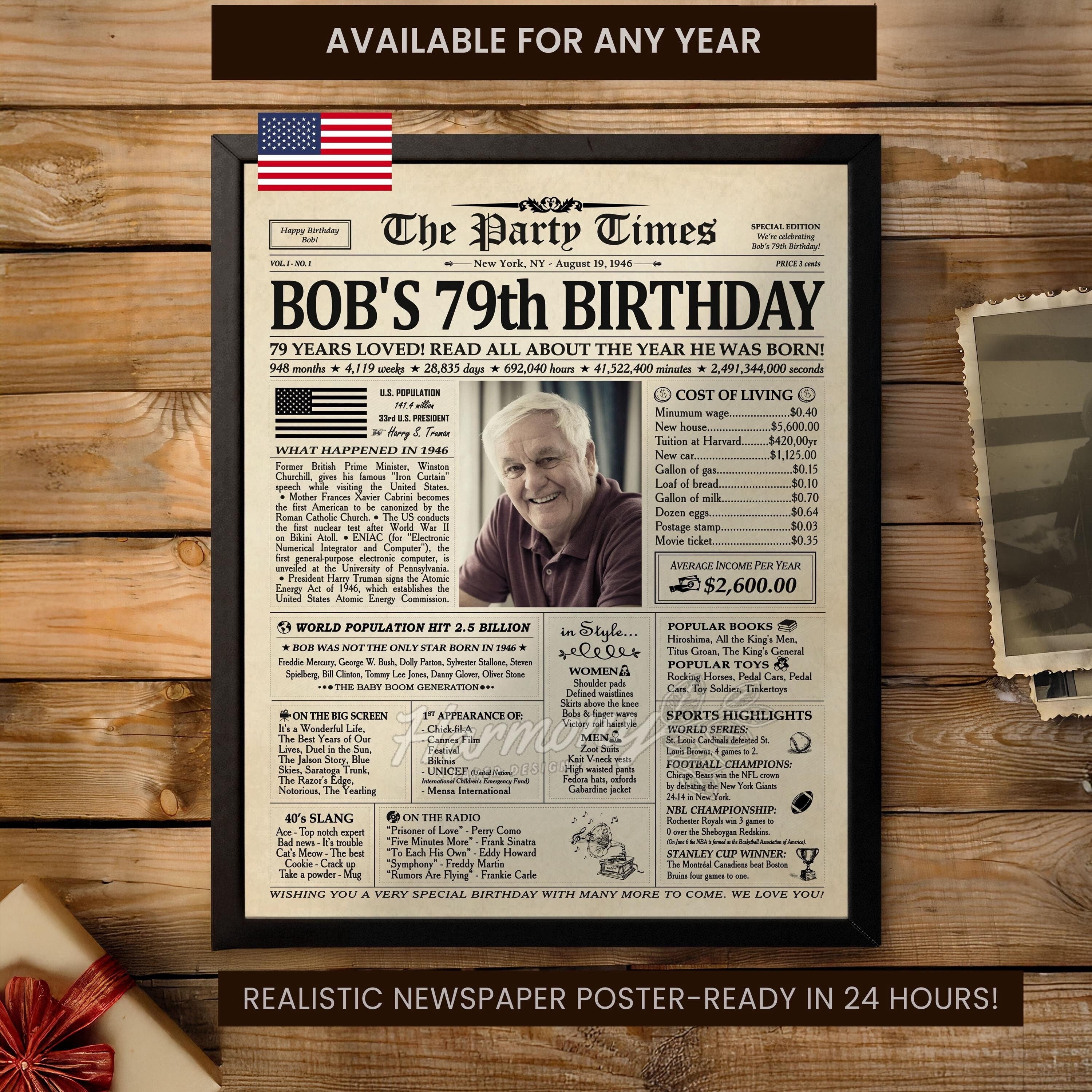 ValCoPo 79th Birthday Newspaper Sign, 79 Years ago Back in 1946 Poster ...