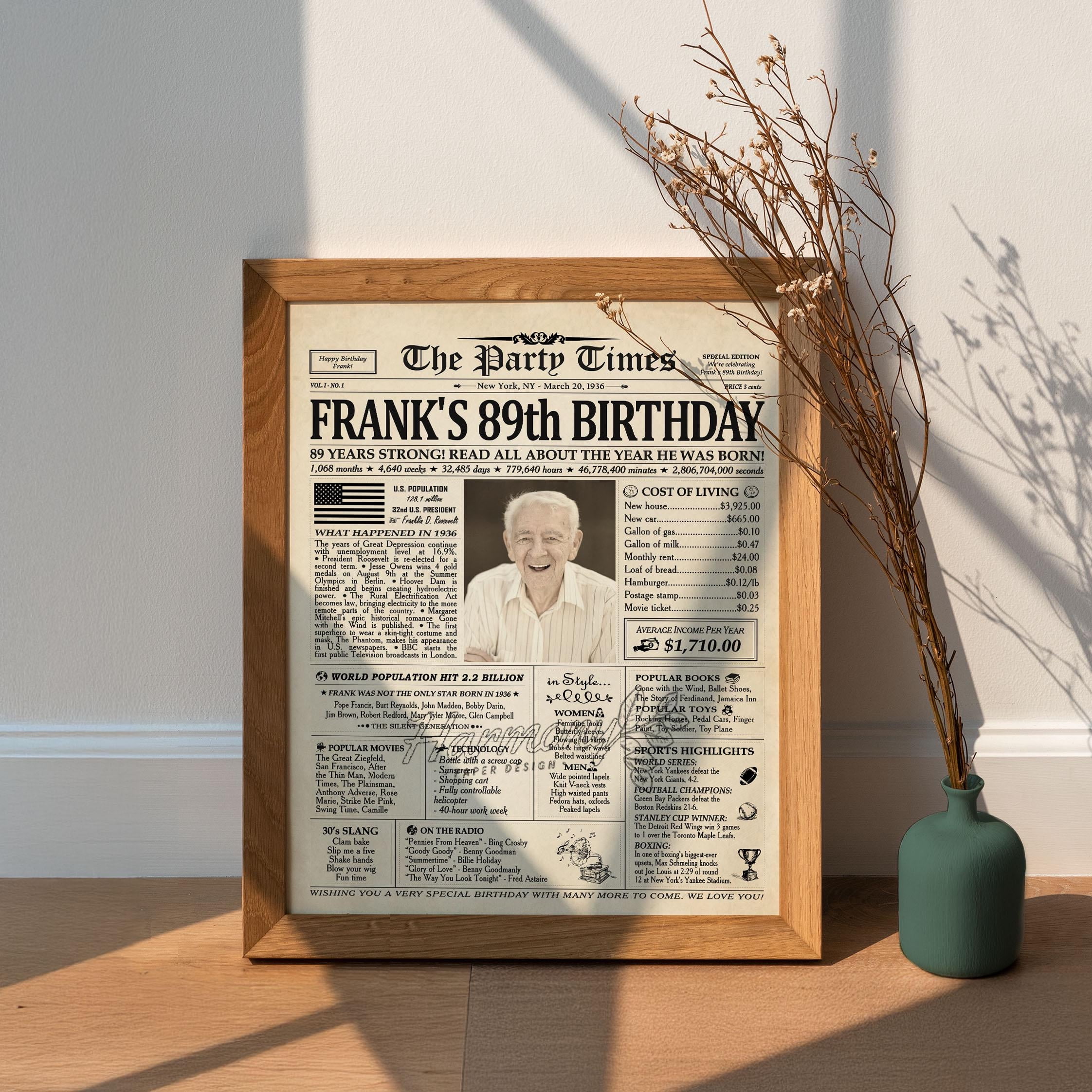 ValCoPo 89th Birthday Party Decoration Poster, Personalized Gift With ...