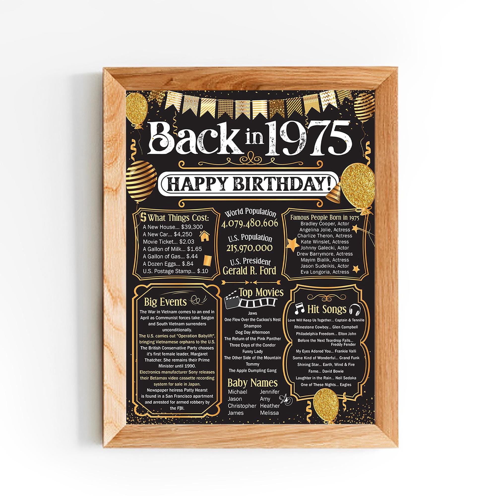 ValCoPo Back In 1975 Poster, 50th Birthday Wall Art, 50 Years Ago Back ...