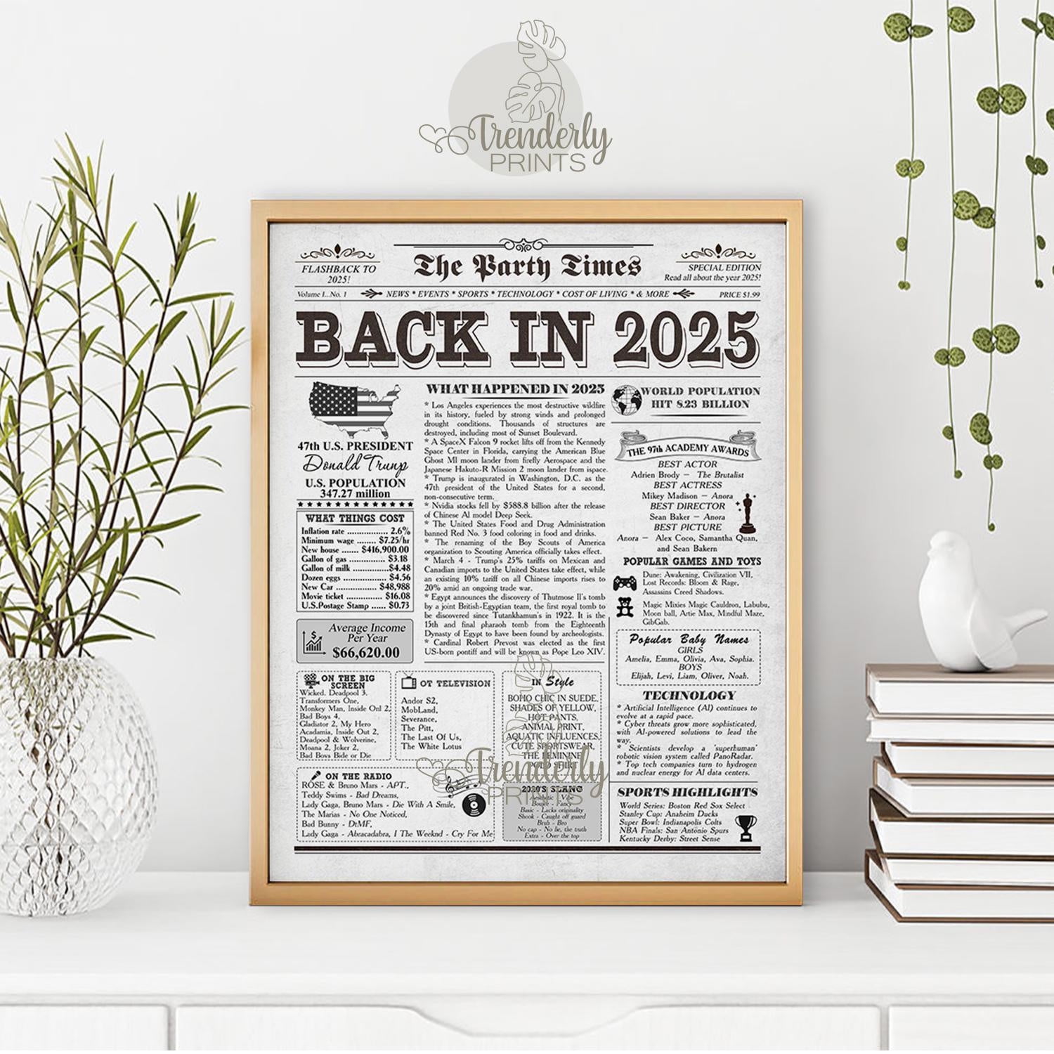 ValCoPo Back in 2025, Fun Facts 2025 Newspaper, Keepsake Gift Birthday ...