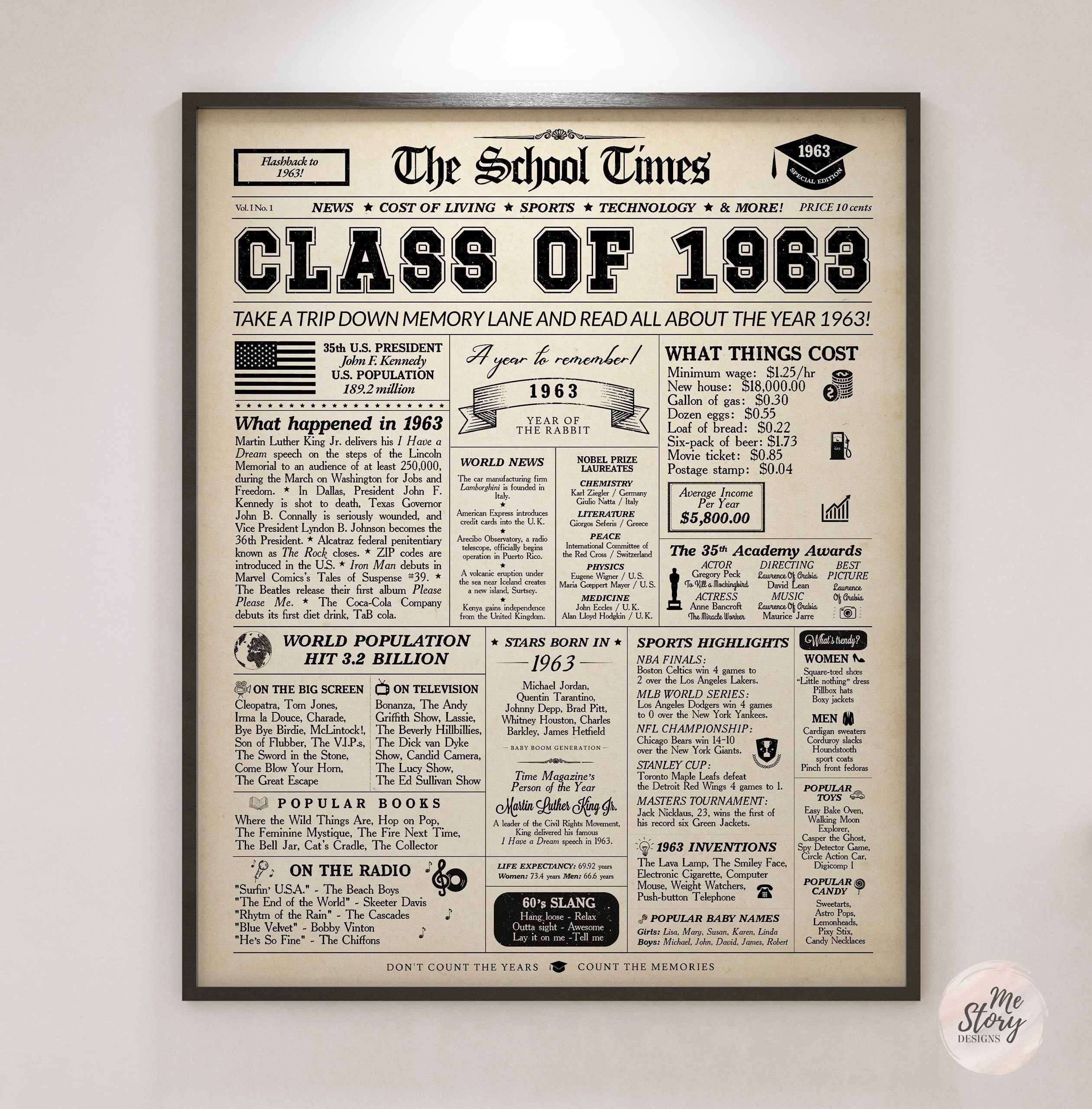ValCoPo Class of 1963 NEWSPAPER Poster, 1963 Class Reunion, High School ...