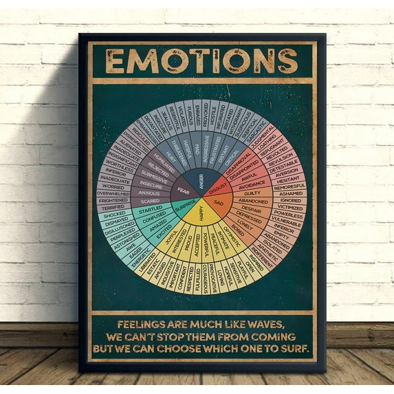 ValCoPo Counselor Office Decor Poster, Feelings Wheel Wall Art ...