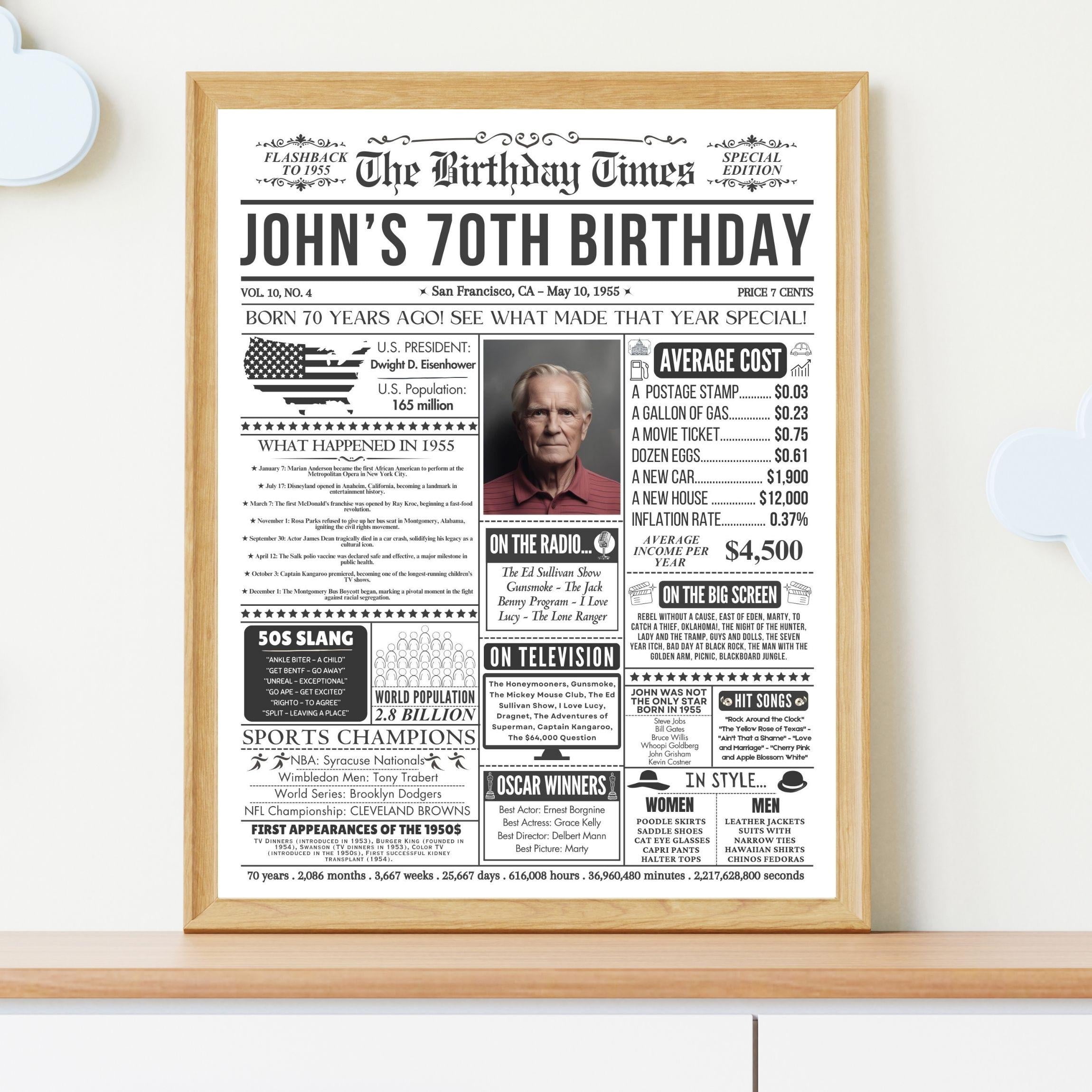 ValCoPo Editable 70th Birthday Newspaper Poster, Simple 1955 Birthday ...